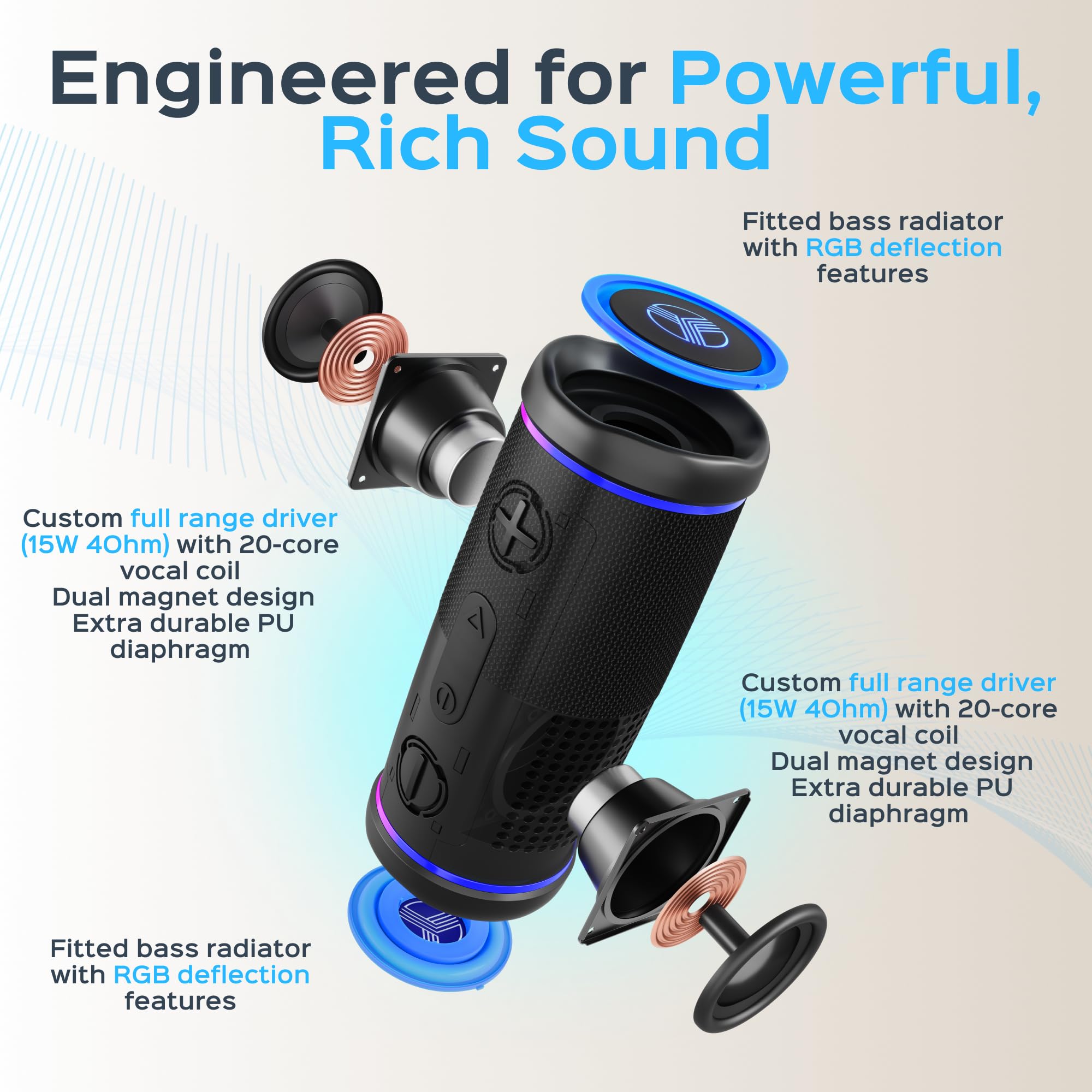 TREBLAB HD77 - Bluetooth Speaker - Loud 360° HD Surround Sound w/Bass, 30W Stereo, IPX6 Waterproof, 20H Battery Portable Speaker w/Bluetooth, Wireless Dual Pairing, Outdoor Blue Tooth Speaker