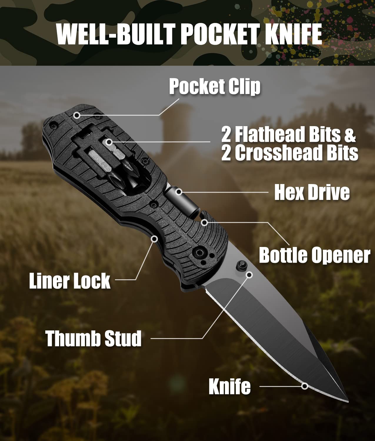 GODCRAE Gifts for Men Dad, Pocket Multitool Knife with 1/4-Inch Hex Drive, 2 Flathead Bits 2 Crosshead Bits Whetstone Unique Gifts for Christma Birthday Valentines Day Fathers Day