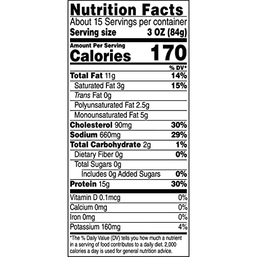 Tyson Fully Cooked Buffalo Style Bone-In Chicken Wings, with Flavorful Hot and Tangy Sauce - 15g Protein Per Serving - 4 Pack (64 oz Each) - Ready Set Gourmet Donate a Meal Program