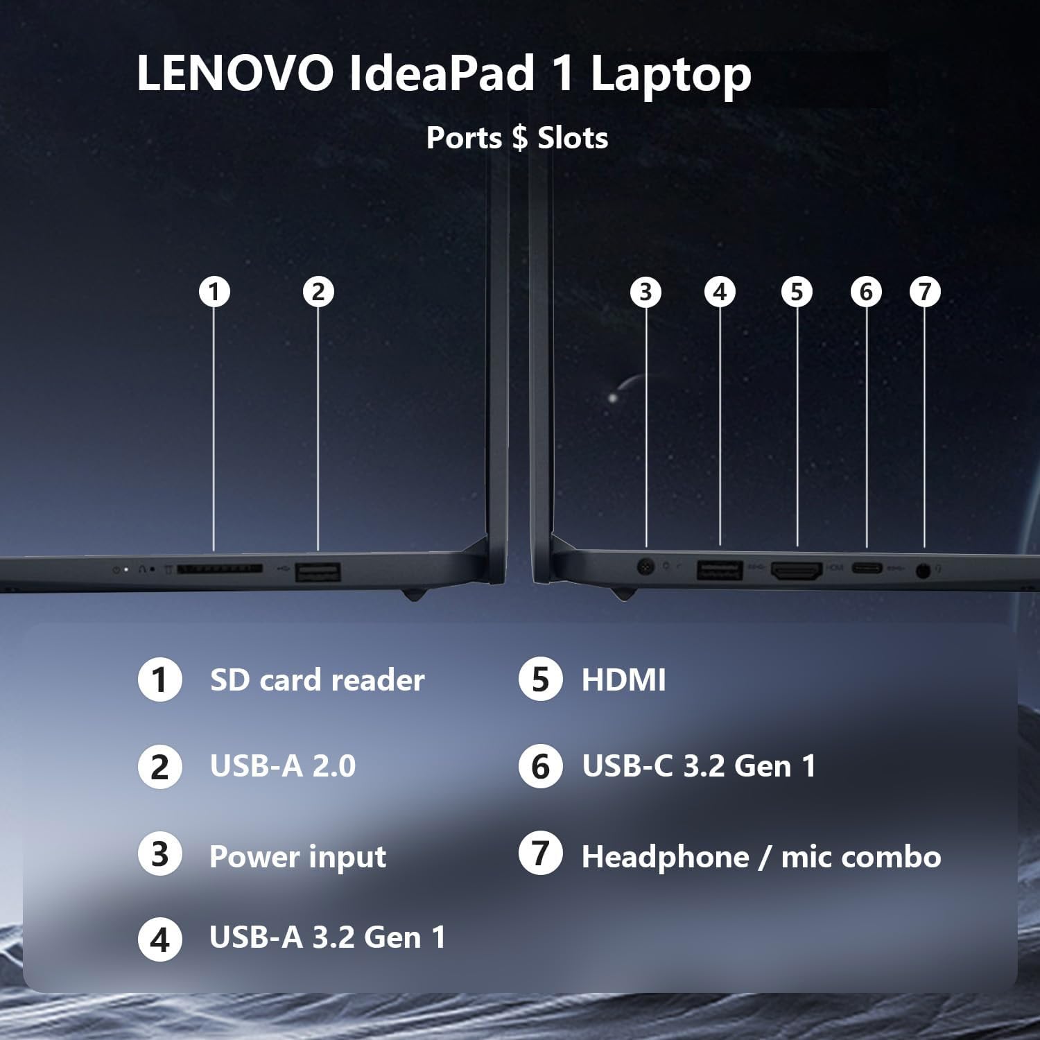 Lenovo IdeaPad 3 14" FHD Laptop, 11th Gen Intel 4-Core i7-1165G7, Intel Iris Xe Graphics, 20GB RAM, 512GB PCIe SSD, FP Reader, Webcam, USB-C, HDMI, SD Card Reader, WiFi 6, SPS HDMI Cable, Win 11 Home