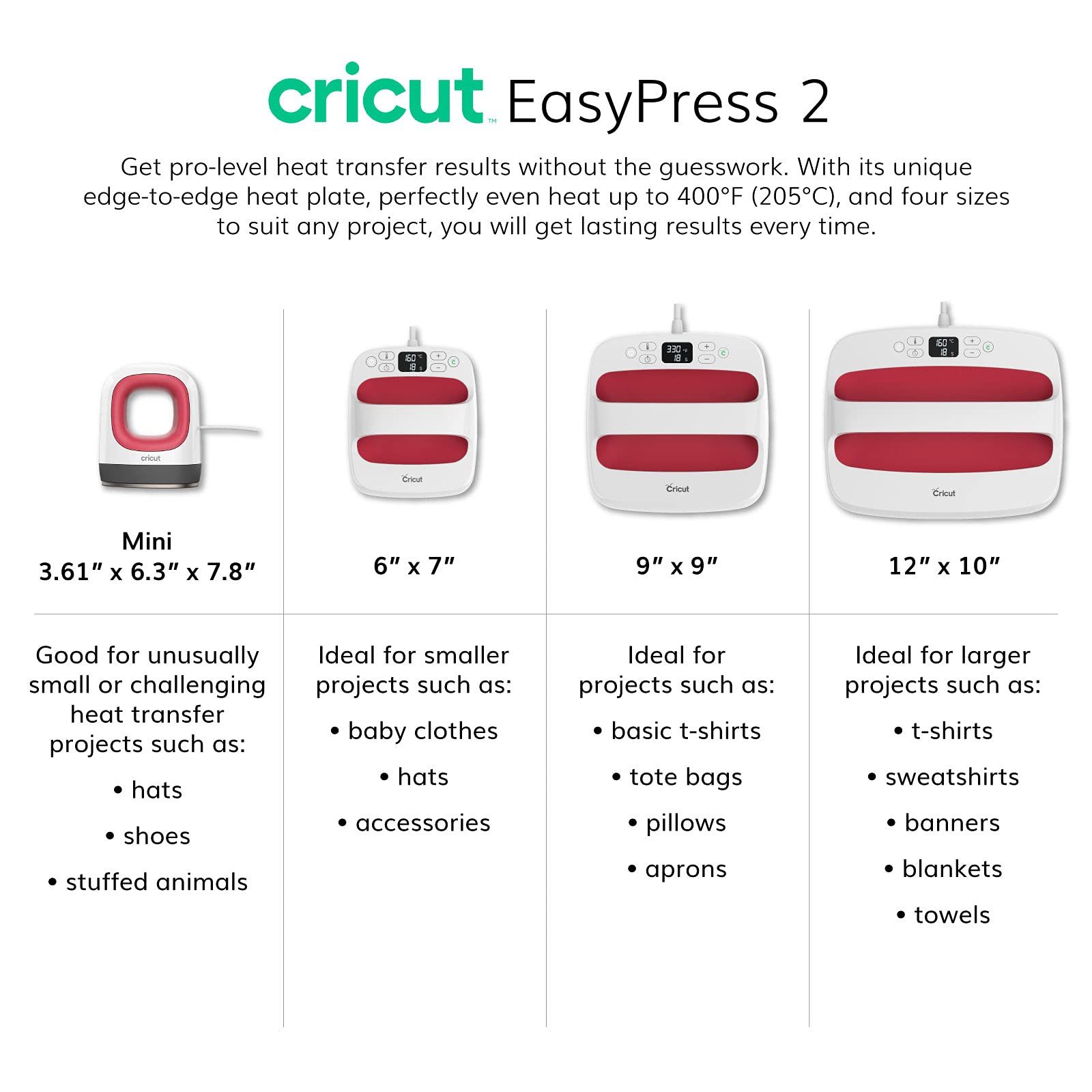 Cricut EasyPress 2 Heat Press Machine (9 in x 9 in), Ideal for T-Shirts, Tote Bags, Pillows, Aprons & More, Precise Temperature Control, Features Insulated Safety Base & Auto-Off, Mint