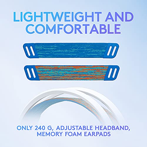 Logitech G335 Wired Gaming Headset, with Flip to Mute Microphone, 3.5mm Audio Jack, Memory Foam Earpads, Lightweight, Compatible with PC, Playstation, Xbox, Nintendo Switch β White (Renewed)
