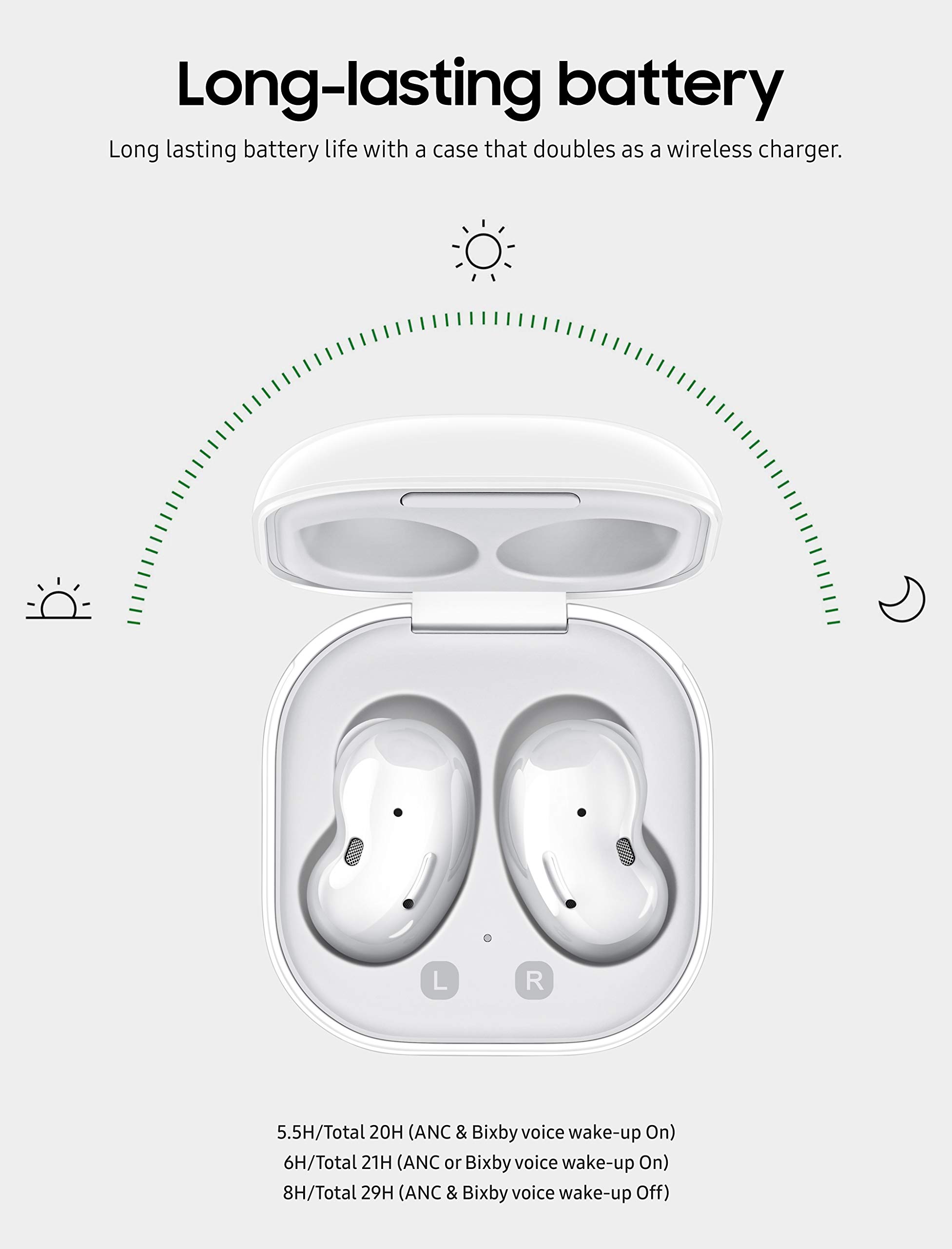SAMSUNG Galaxy Buds Live True Wireless Bluetooth Earbuds w/ Active Noise Cancelling, Charging Case, AKG Tuned 12mm Speaker, Long Battery Life, US Version, Mystic White