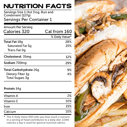 Grumpy Butcher Chicken Sandwiches (8 pack, each 4 oz) | Pulled Chicken with Caramelized Onions & Cheese | Fully-Assembled On Premium Bun | Just Heat & Eat