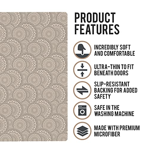 Shape28 Small Area Rug Mat Ultra-Thin Kitchen Rug Entrance Mat with Non Slip Rubber Backing Szie 20 inches x 16 inches Color Latte Design 1S