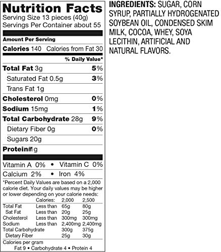 Tootsie Roll Chocolatey Twist Midgees Resealable Standup Bag, Peanut Free, Gluten Free original, Allergy Friendly, Mini Midgees 77.76 Ounce
