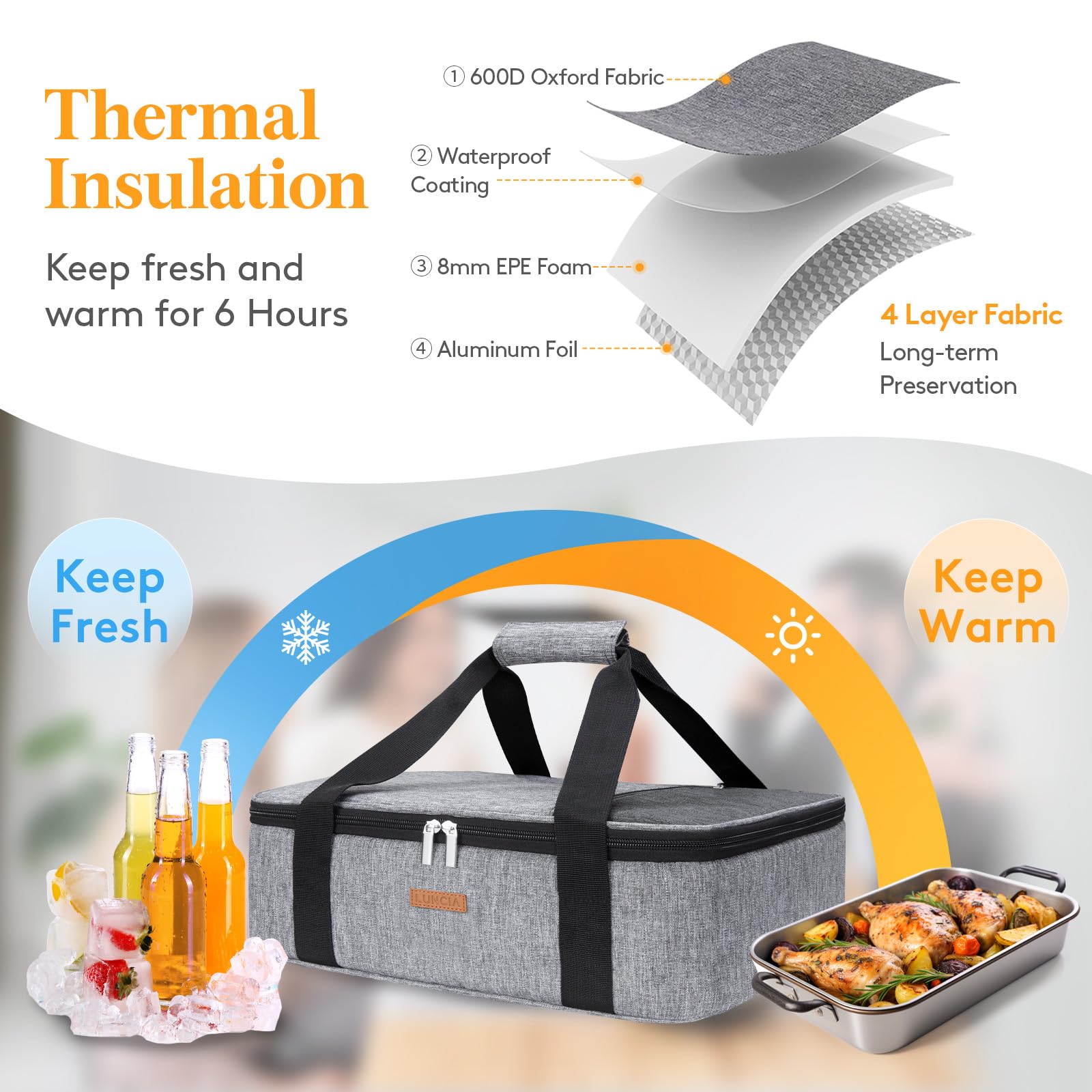 LUNCIA Insulated Casserole Carrier for Hot or Cold Food, Lasagna Lugger Tote for Potluck Parties/Picnic/Cookouts, Fits 9"x13" Baking Dish, Grey