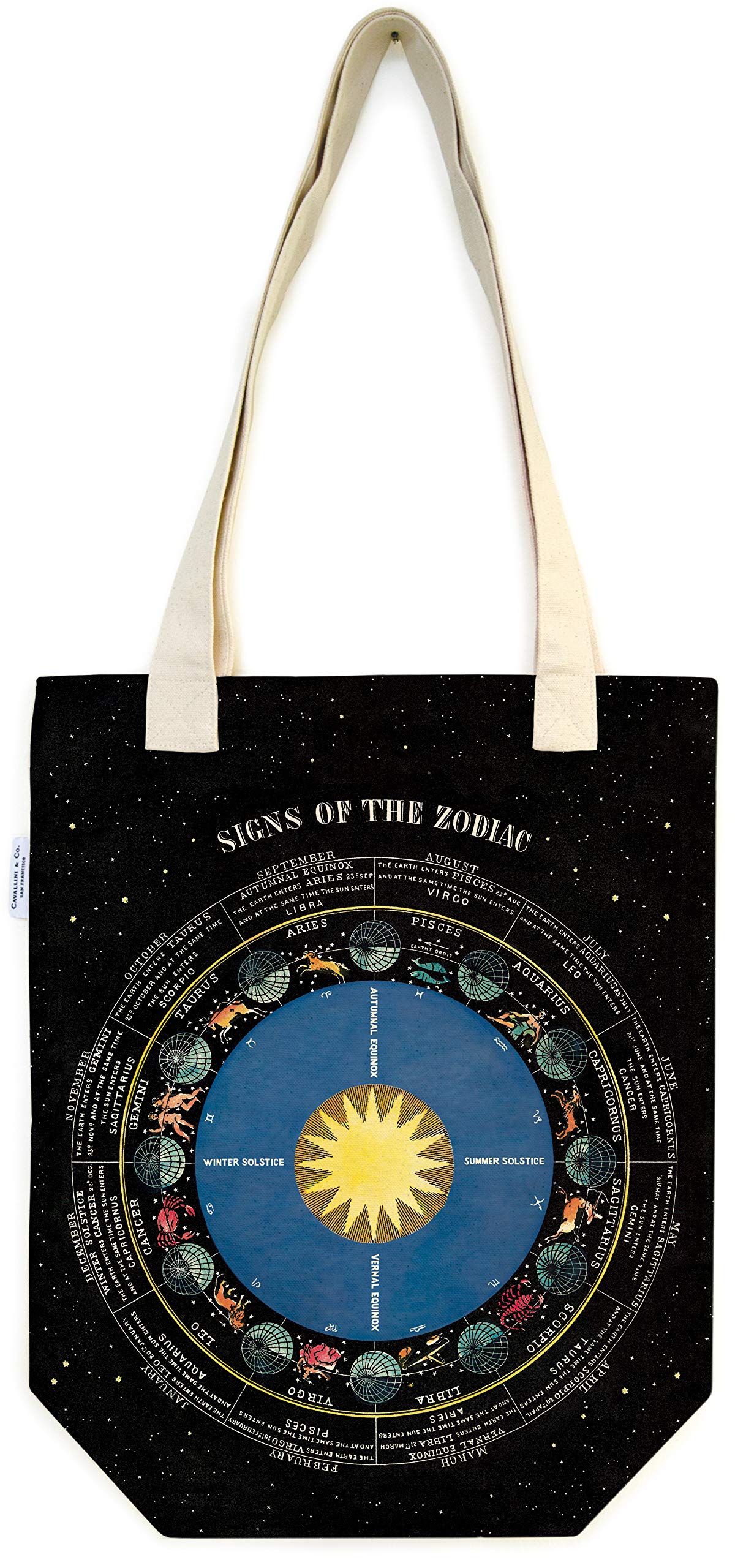 Cavallini Papers & Co. Zodiac Chart Tote Bag, Multi