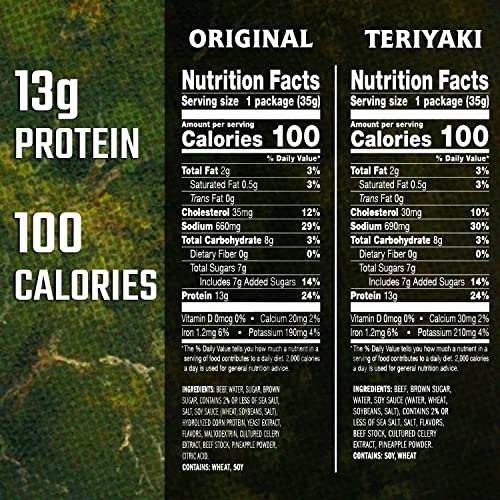Jack Link's Beef Jerky Variety Pack Great for Easter Basket Stuffers - Includes Original and Teriyaki Flavors, On the Go Snacks, 13g of Protein Per Serving, 9 Count of 1.25 Oz Bags