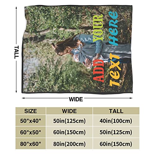 Custom Blanket Personalized with 1-9 Photos Collage Name Text Customized Blankets,Birthday Souvenir Gifts Personalized Throw Blanket for Father, Mom, Kids, Dogs, Friends or Lover Christmas 60" x 50"