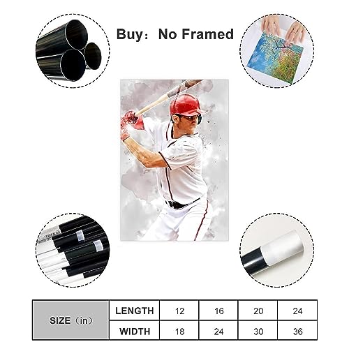 Baseball Poster Trea Turner Canvas Poster Bedroom Decor Sports Landscape Office Room Decor Gift Unframe: Unframe:08x12inch(20x30cm)
