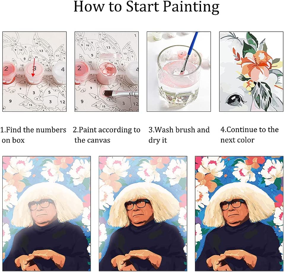 eniref Paint by Numbers for Adults Beginners, DIY Paint by Numbers for Kids Acrylic Paint Drawing Paintwork with Paintbrushes Always Sunny in Philadelphia Merch Fun Wall Decor 16X20inch