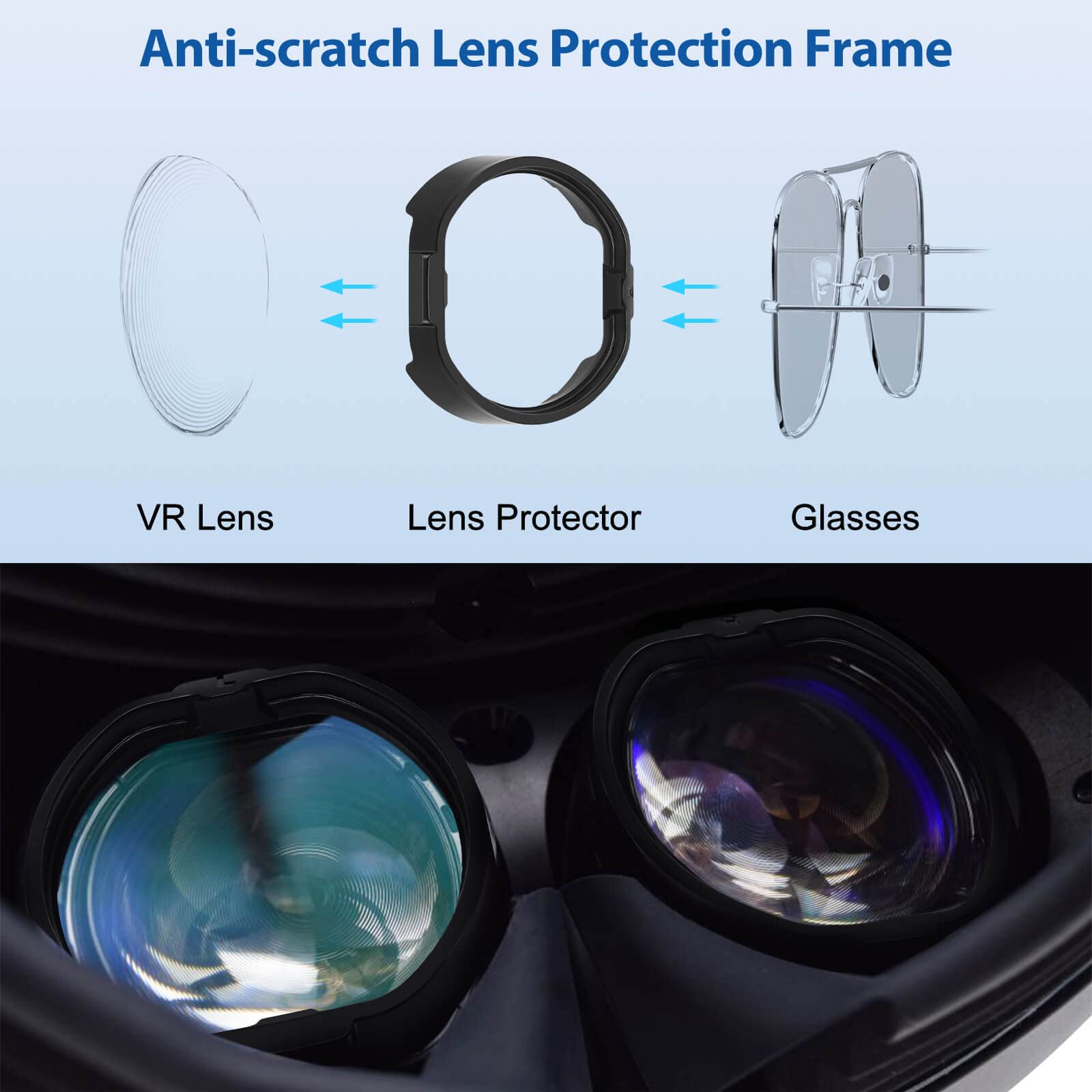 PECOOVR Smooth Lens Spacer Protector for PSVR 2 Different Glasses Shapes Wearers, Upgraded Insert Anti-Scratch Ring Adapter Prevent Eyeglass from Scratching Compatible with PlayStation VR2