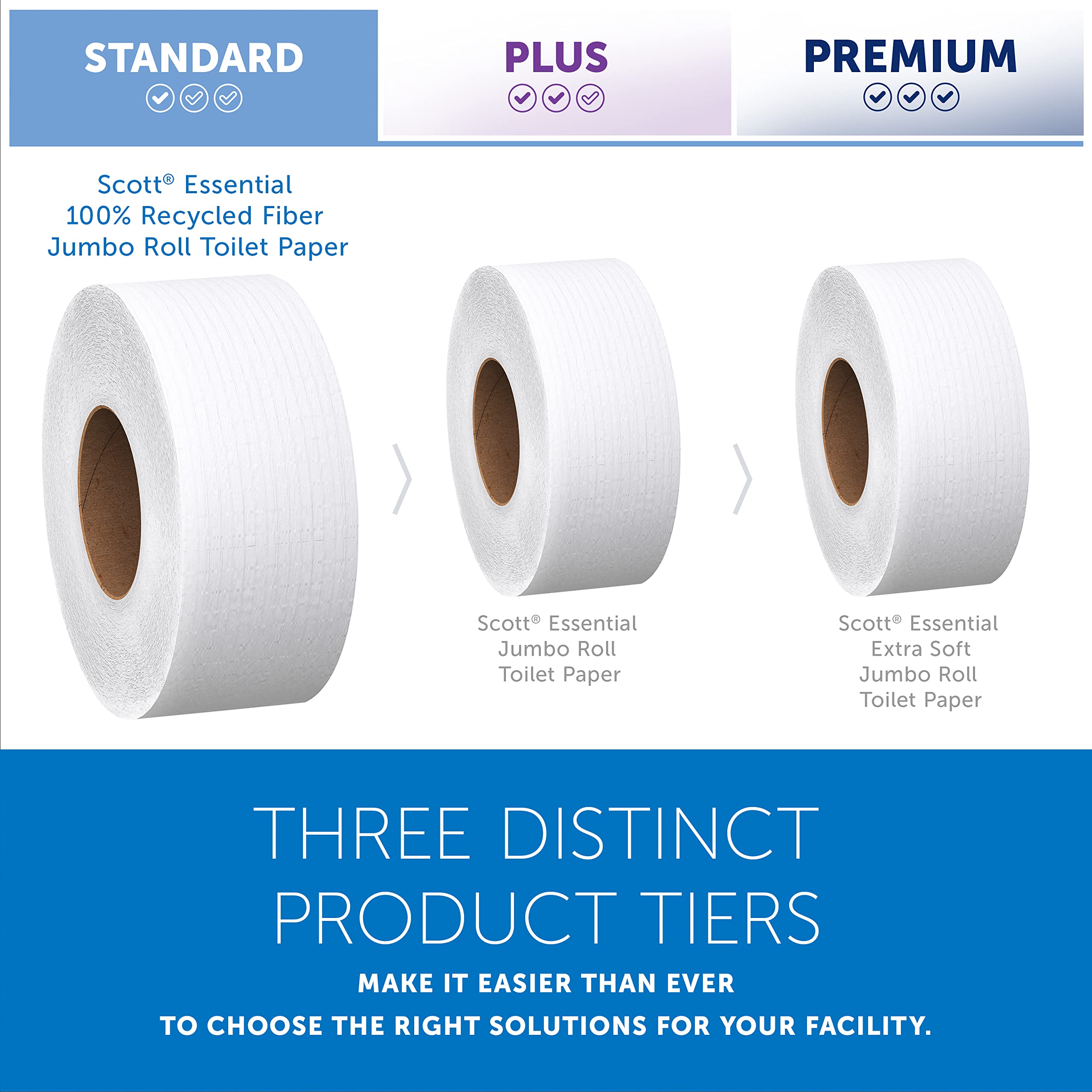Scott Essential Jumbo Roll JR. Commercial Toilet Paper (67805), 100% Recycled Fiber, 2-PLY, White, 12 Rolls / Case, 1000' / Roll