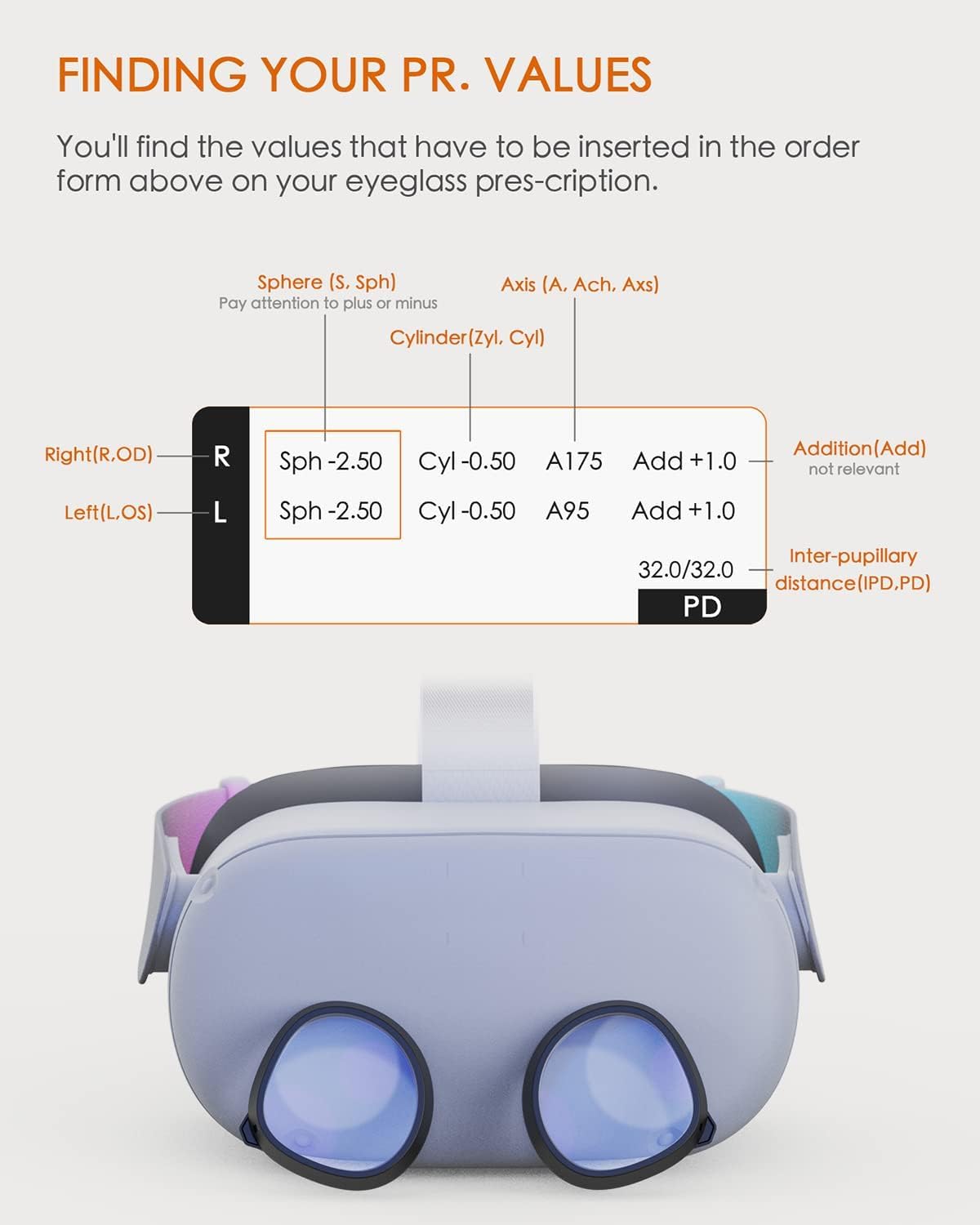 Amavasion Glasses Lenses Compatible with Quest 3S/2, VR Lenses Insert Easy-to-Install Frame Plus Lens Combination SPH:-5.25(One Lens)