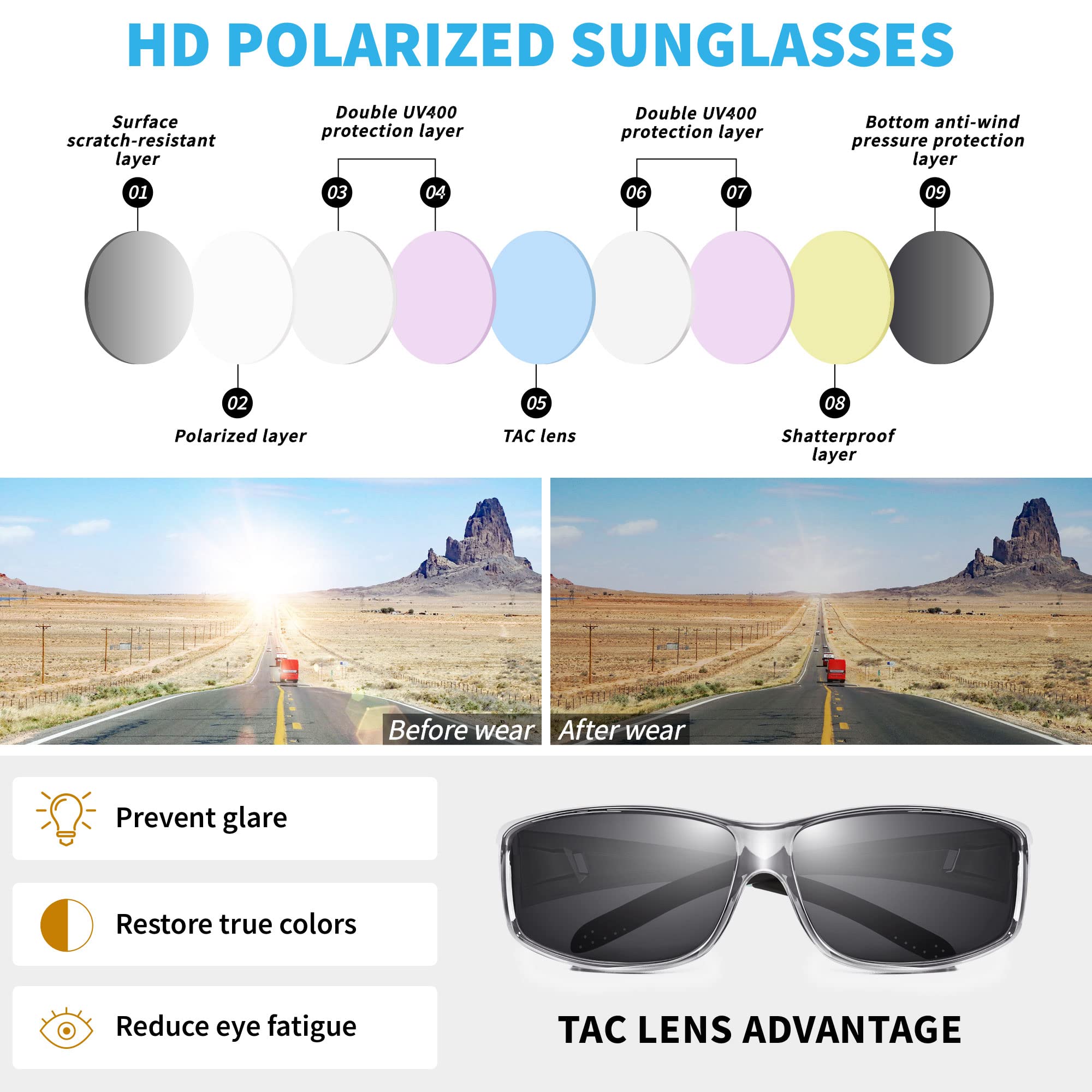 URUMQI Polarized Sunglasses Fit Over Glasses for Men Women, Wrap-around Driving Sunglasses 100% UV Protection