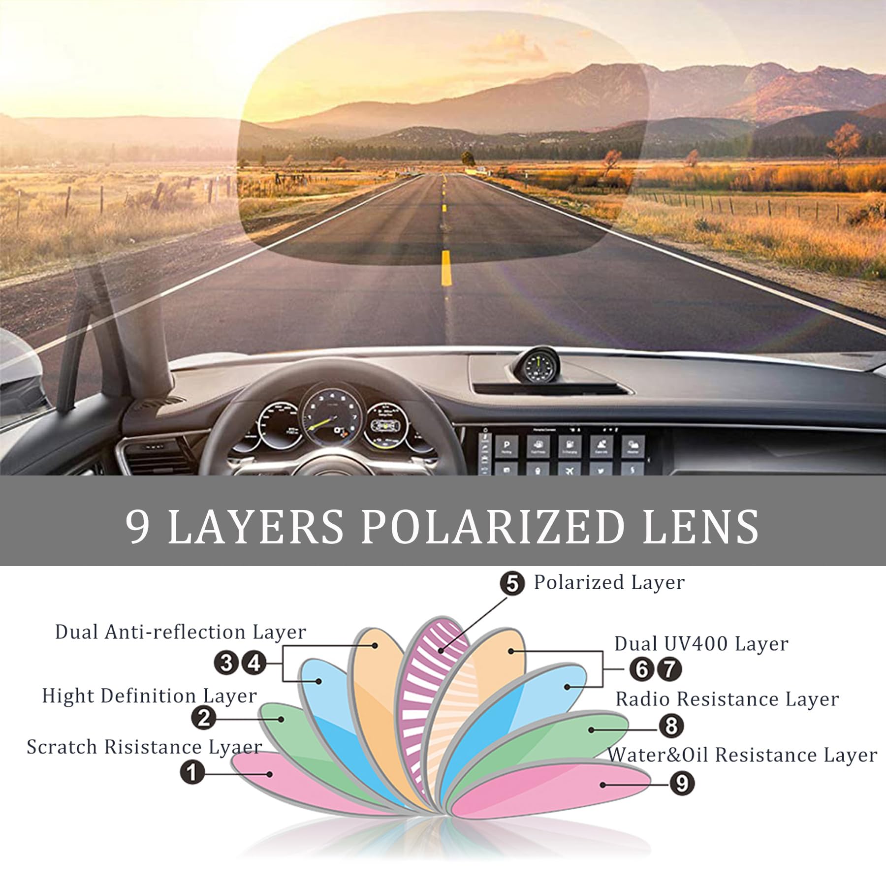 FF FRAZALA Clip On Sunglasses Over Prescription Glasses Polarized UV Protection (Non-flip Brown)