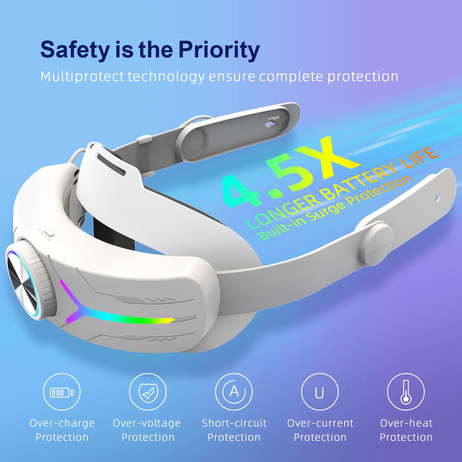 QWOS RGB Comfort Battery Head Strap 8000mAh Compatible with Meta Quest 3 Accessories, 20W Fast Charging, Extend 8hrs Playtime, Adjustable Battery Elite Strap for Enhanced Support and Balance in VR