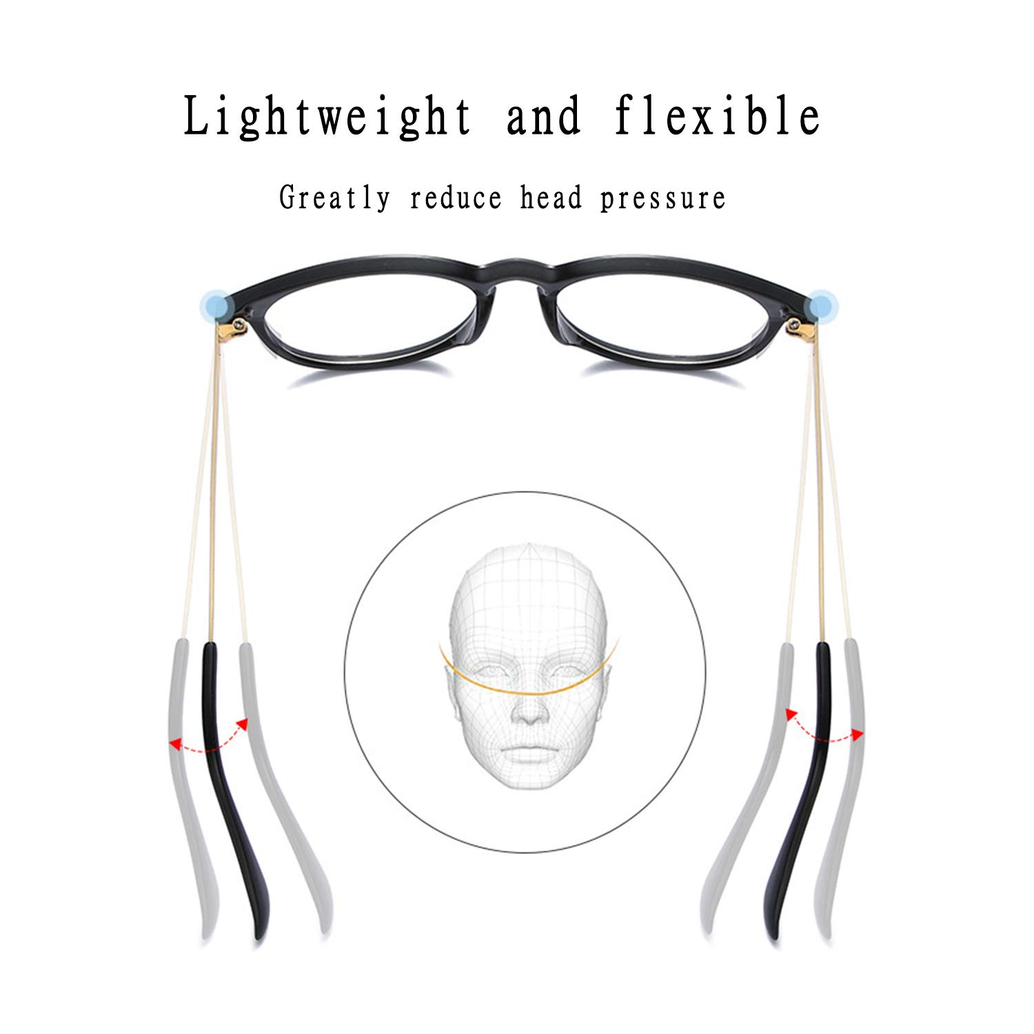 Kursan Non Prescription Clear Lens Fake Glasses for Women Men Retro Round Plastic Frame Eyeglasses (Trotoise)