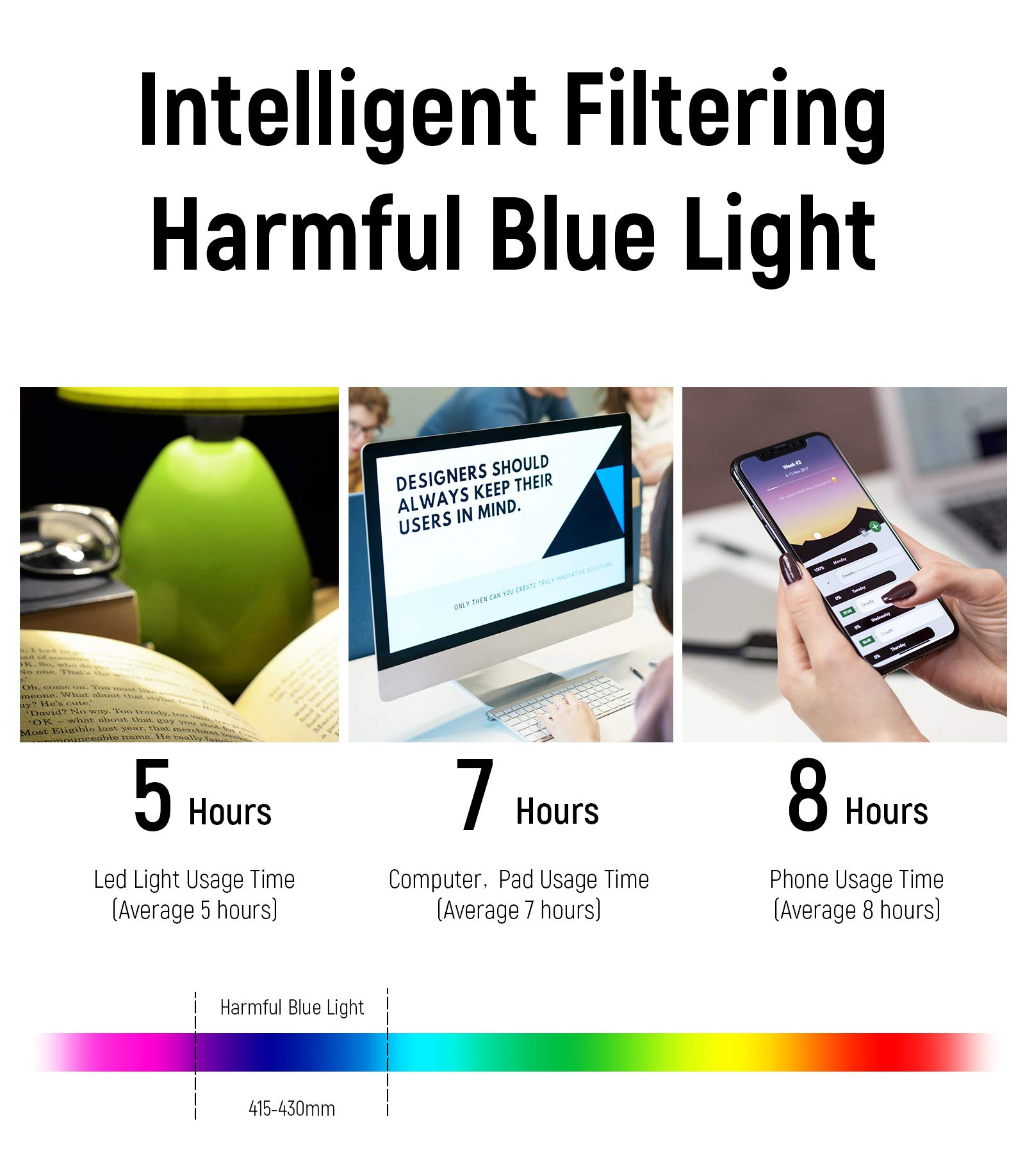MIGSIR Blue Light Blocking Glasses for Computer Gaming, Fashion Fake Anti Eye Strain Eyeglasses for Women Men