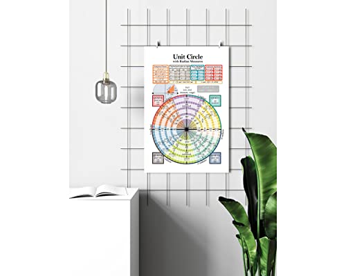 FESOGO Unit Circle With Radian Measures Cos Sin Recipe Math Poster Colorful Classroom Home Decor Wall Art Print Poster Chart UNFRAMED