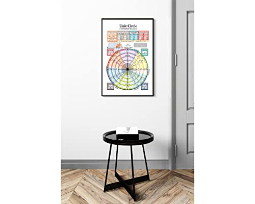 FESOGO Unit Circle With Radian Measures Cos Sin Recipe Math Poster Colorful Classroom Home Decor Wall Art Print Poster Chart UNFRAMED