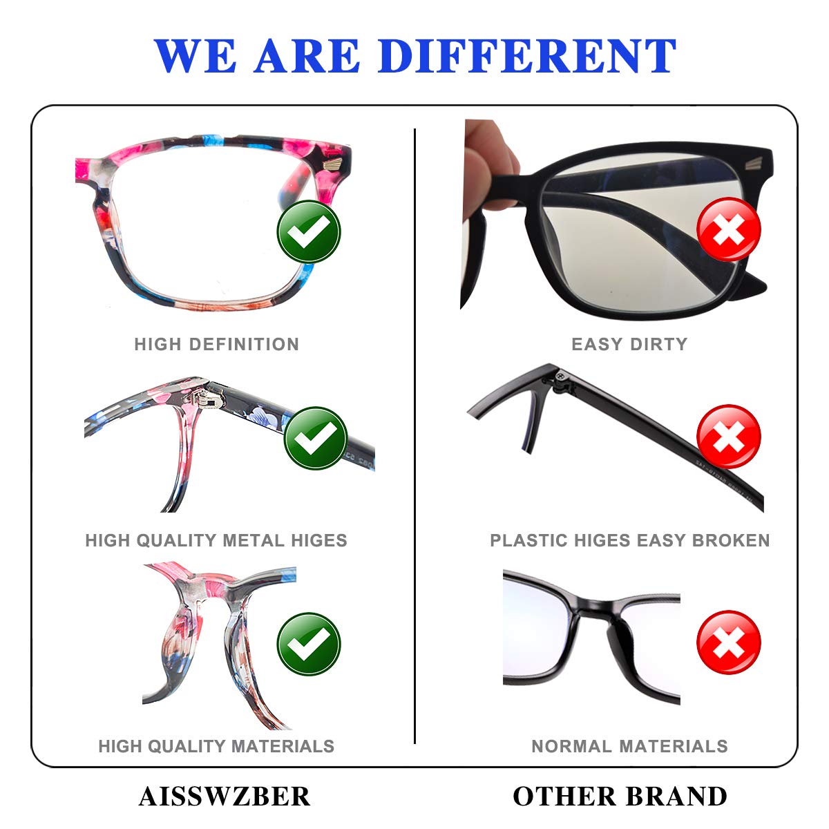 AISSWZBER Unisex Stylish Square Non-Prescription Eyeglasses Clear Lens Glasses