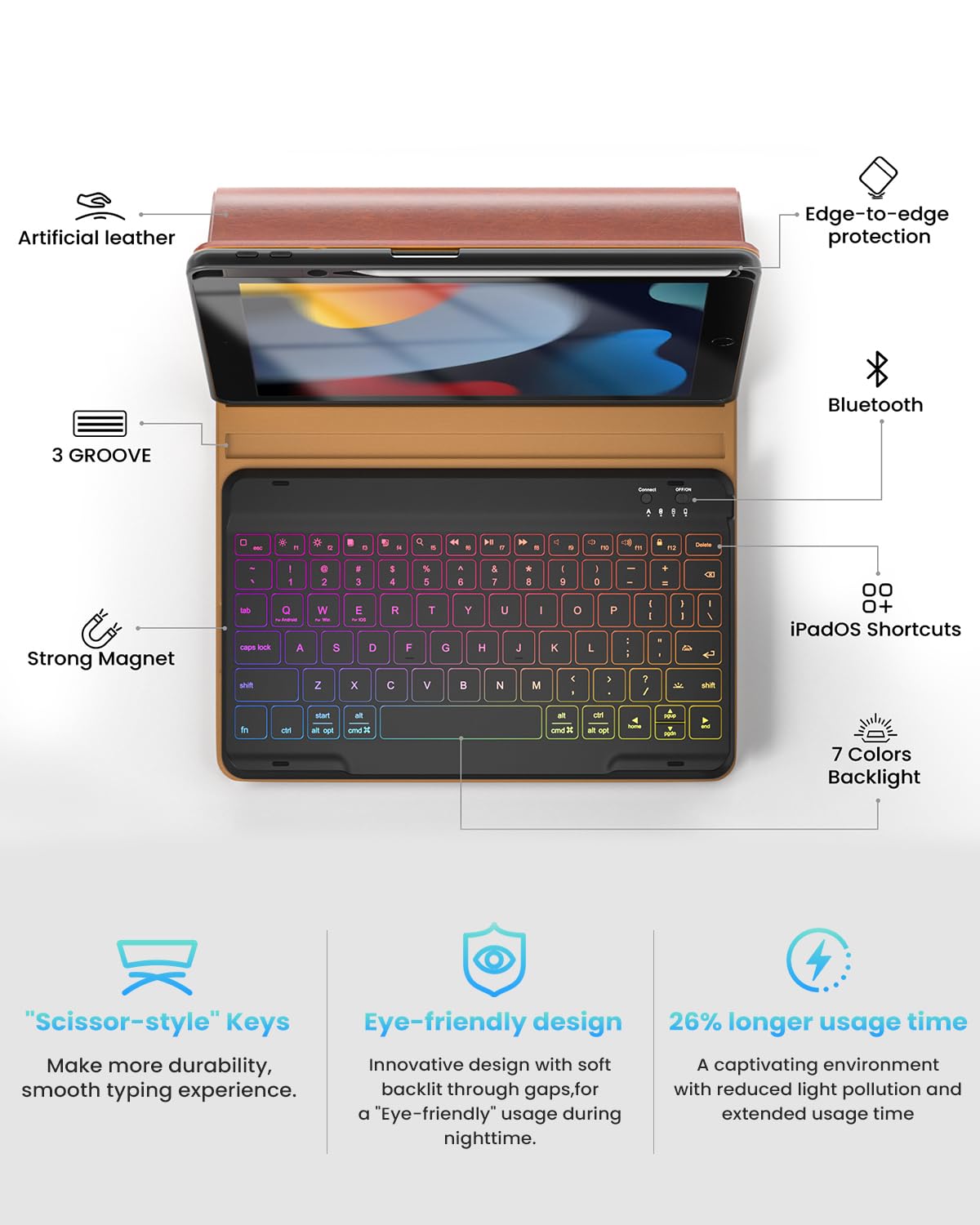 OPAKIT Leather Keyboard Case for iPad 9th/8th/7th Generation 10.2 inch, iPad Pro 10.5-inch Air 3rd Case with Pencil Holder, 7 Color Backlight BT Keyboard (2021/2020/2019/2017), Brown