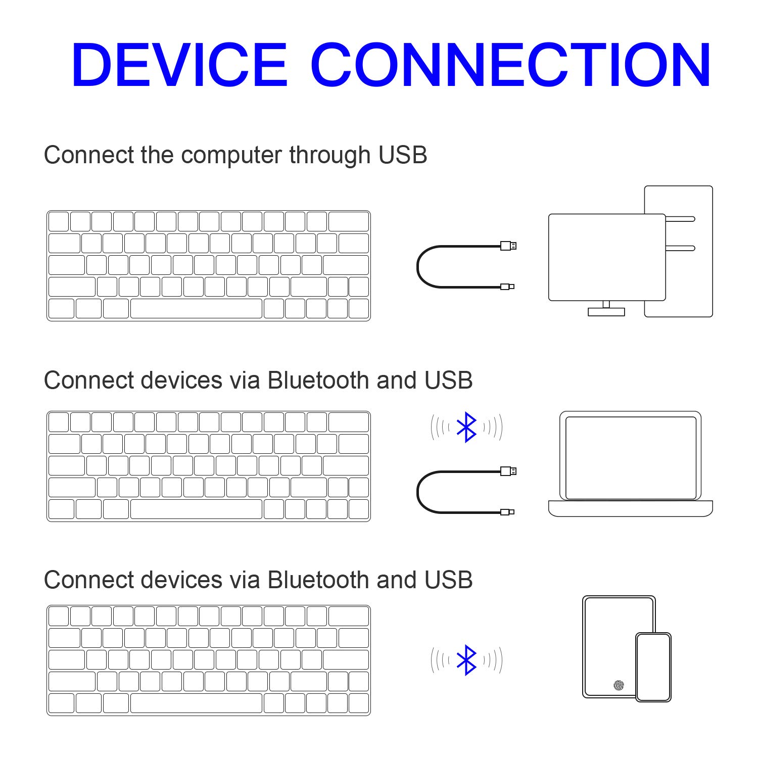 Wireless Mechanical Gaming Keyboard, RGB Backlit, Bluetooth 5.0, Brown Switches, CQ63 60% Compact 63 Keys Wired Keyboard for PC Tablet Laptop Cell Phone, White