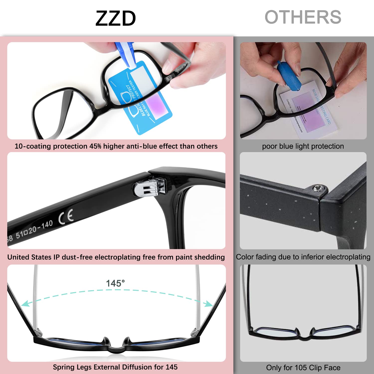 HEALSUN Blue Light Blocking Glasses for women/men 3Pack Computer Reading/Gaming/TV/Phones Glasses Anti Eyestrain (Black + Transparent +douhua)