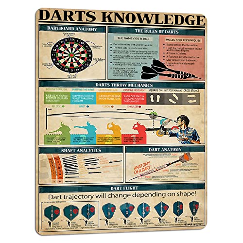 PAIION Vintage Tin Sign Darts Knowledge Vintage Metal Sign Bar Cafe Wall Decoration Art Printing Poster 16x12 Inch