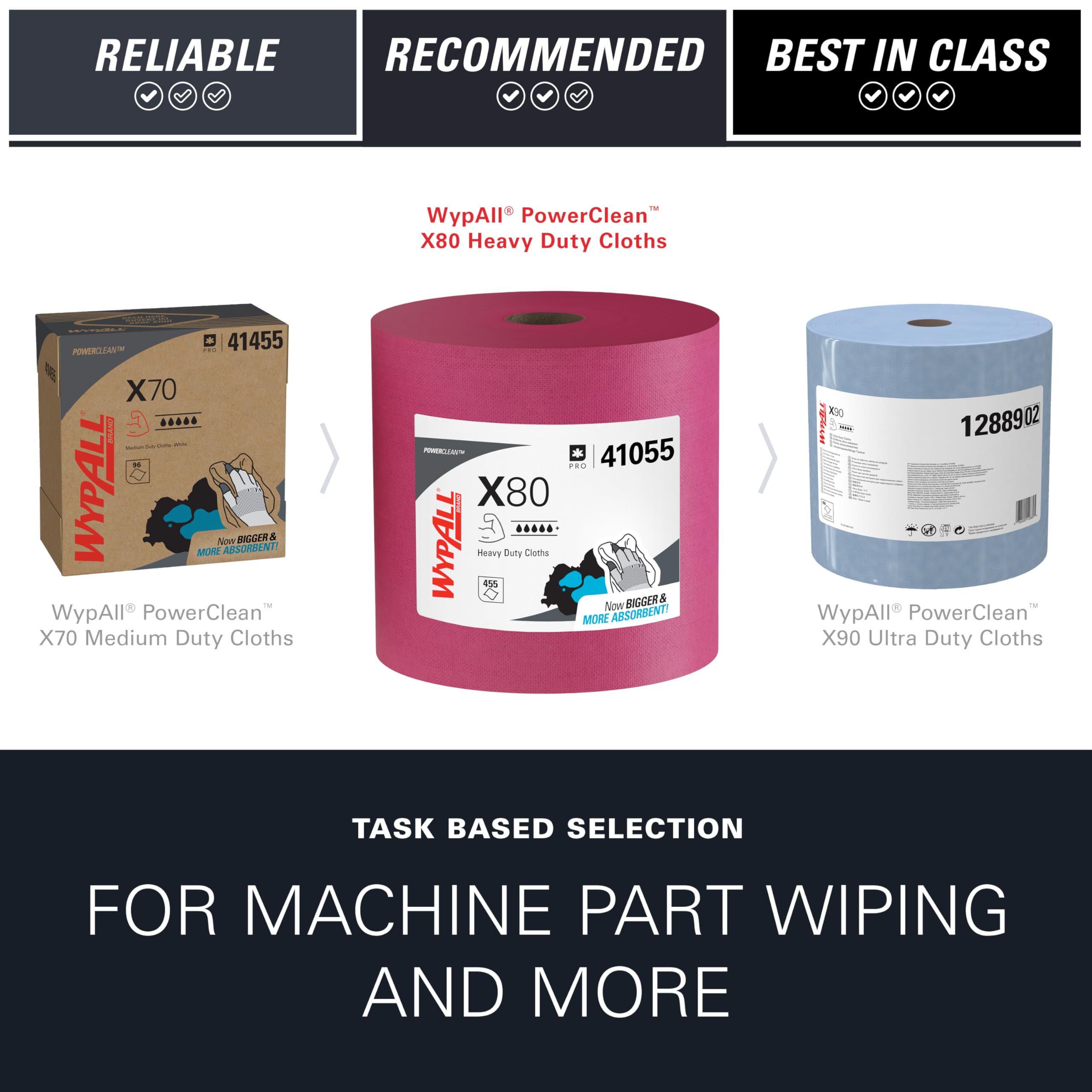 WypAll Power Clean X80 Heavy Duty Cloths (41055), Extended Use Cloths Jumbo Roll, Red, 475 Sheets / Roll; 1 Roll / Case