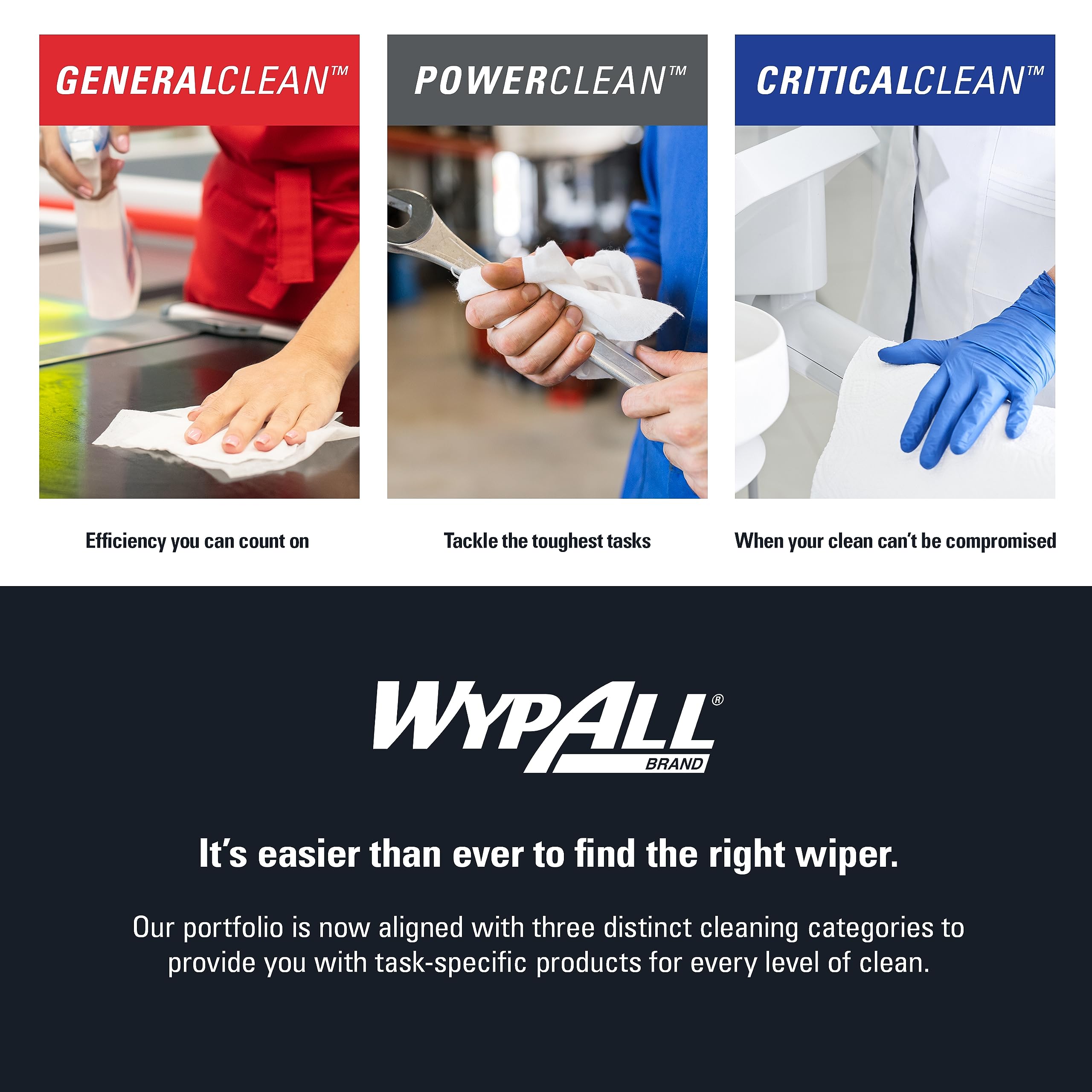WypAll Power Clean X80 Heavy Duty Cloths (41055), Extended Use Cloths Jumbo Roll, Red, 475 Sheets / Roll; 1 Roll / Case
