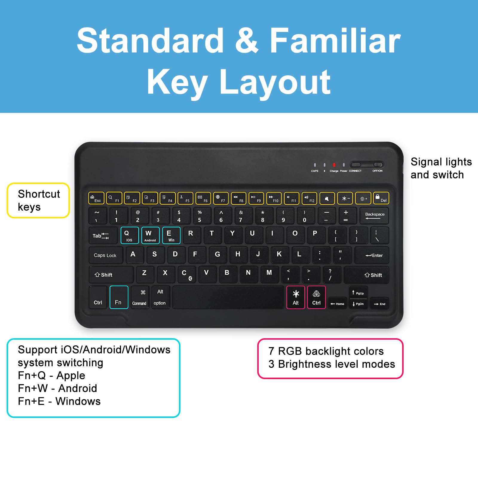 SENGBIRCH iPad Pro 12.9 Case with Keyboard 2nd Generation, for iPad Pro 12.9-inch - 2015 1st, 2017 2nd Generation, (Old Model: A1670/A1671/A1584/A1652), 7 Colors Backlit, with Pencil Holder, Black