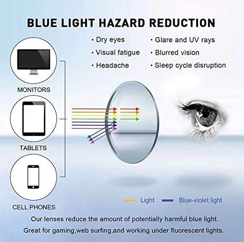 Floral Turquoise Anti UV Blue Light Computer Screen Blocking Glasses Boys Girls
