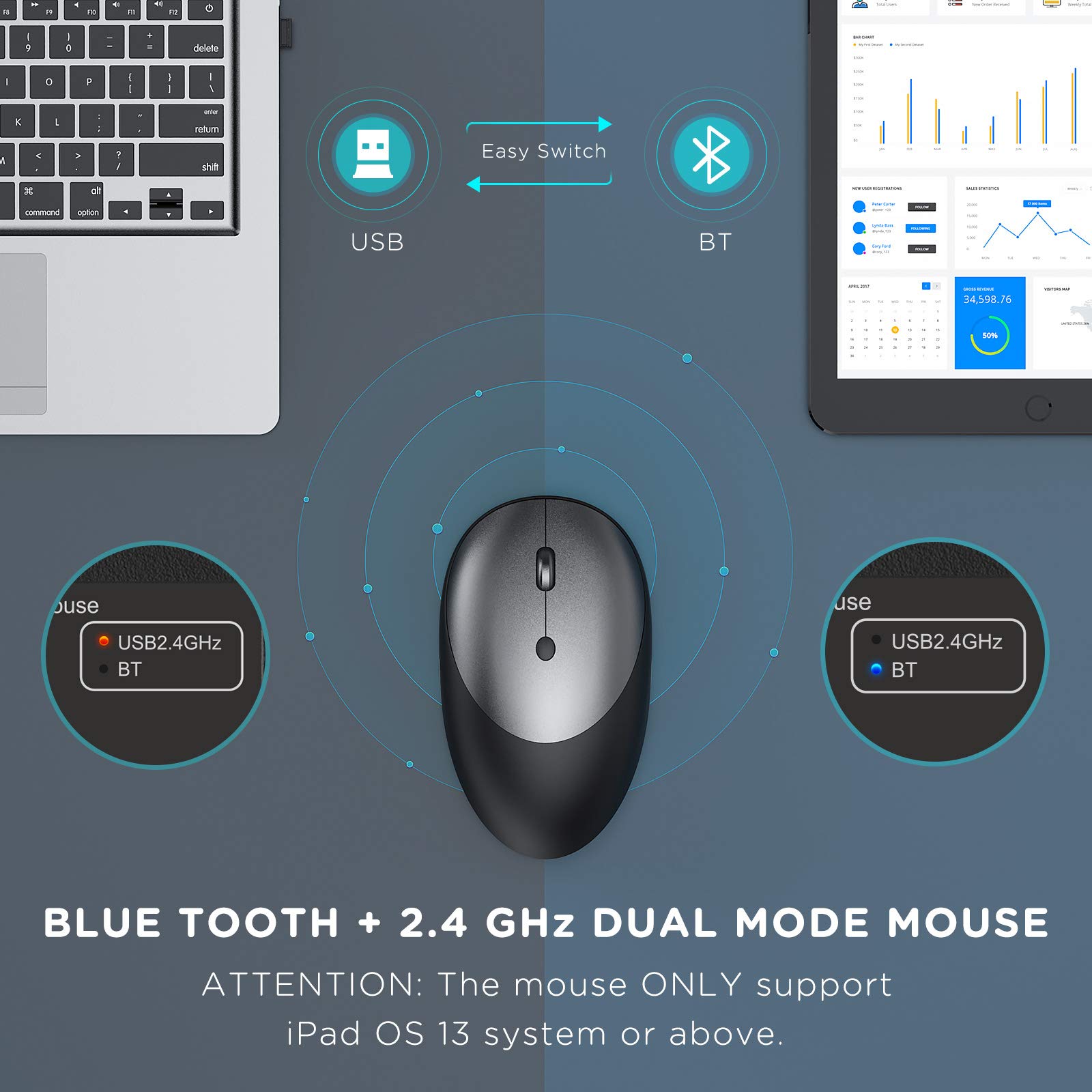 Keyboard and Mouse for iPad, iPhone, Wireless Bluetooth Backlit Keyboard and Mice for iPad 10.2 2019, 2020, iPad Air 4, iPad Pro 11, 12.9 in, iPhone 8, iPhone 11, ect, Space Gray