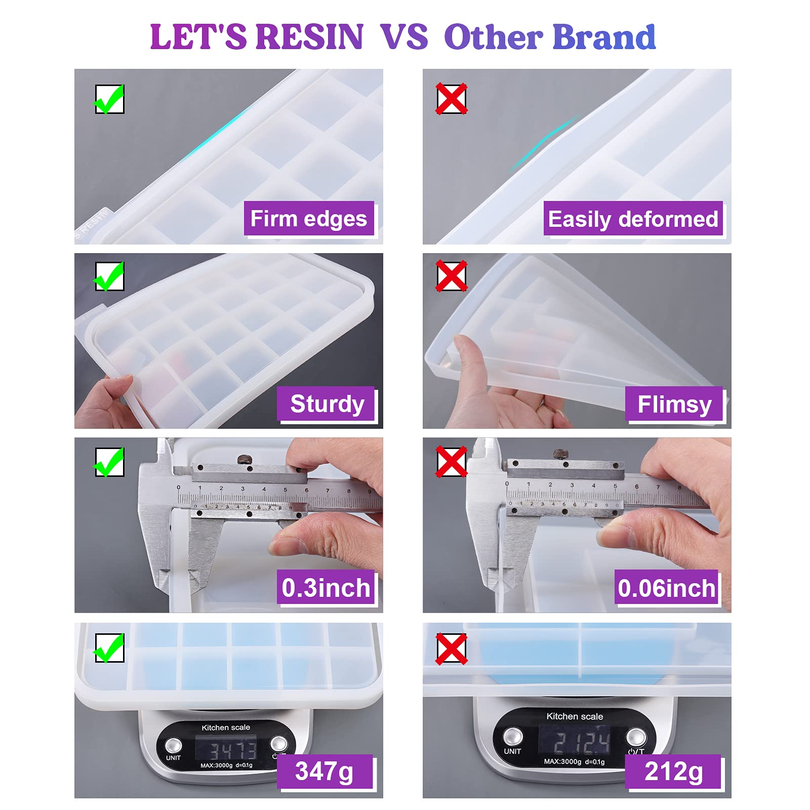 LET'S RESIN Resin Mold Silicone Kit with Resin Rolling Tray Mold, Ashtray Resin Mold, Resin Jar Mold with Lid, Silicone Resin Molds for Casting Resin ,Epoxy Resin,DIY Storage Container