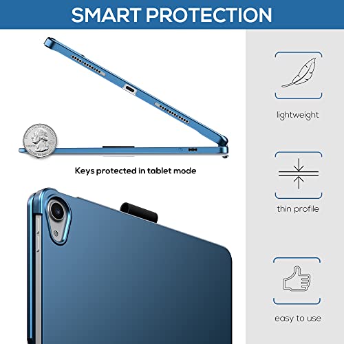 YEKBEE Case with Keyboard for iPad Air 5th Generation - 10.9" 2022-360° Rotatable - 10 Colors Backlit - Slim & Thin - Smart Protective Cover with Pencil Holder for iPad Air 5th 4th Gen - Yale Blue
