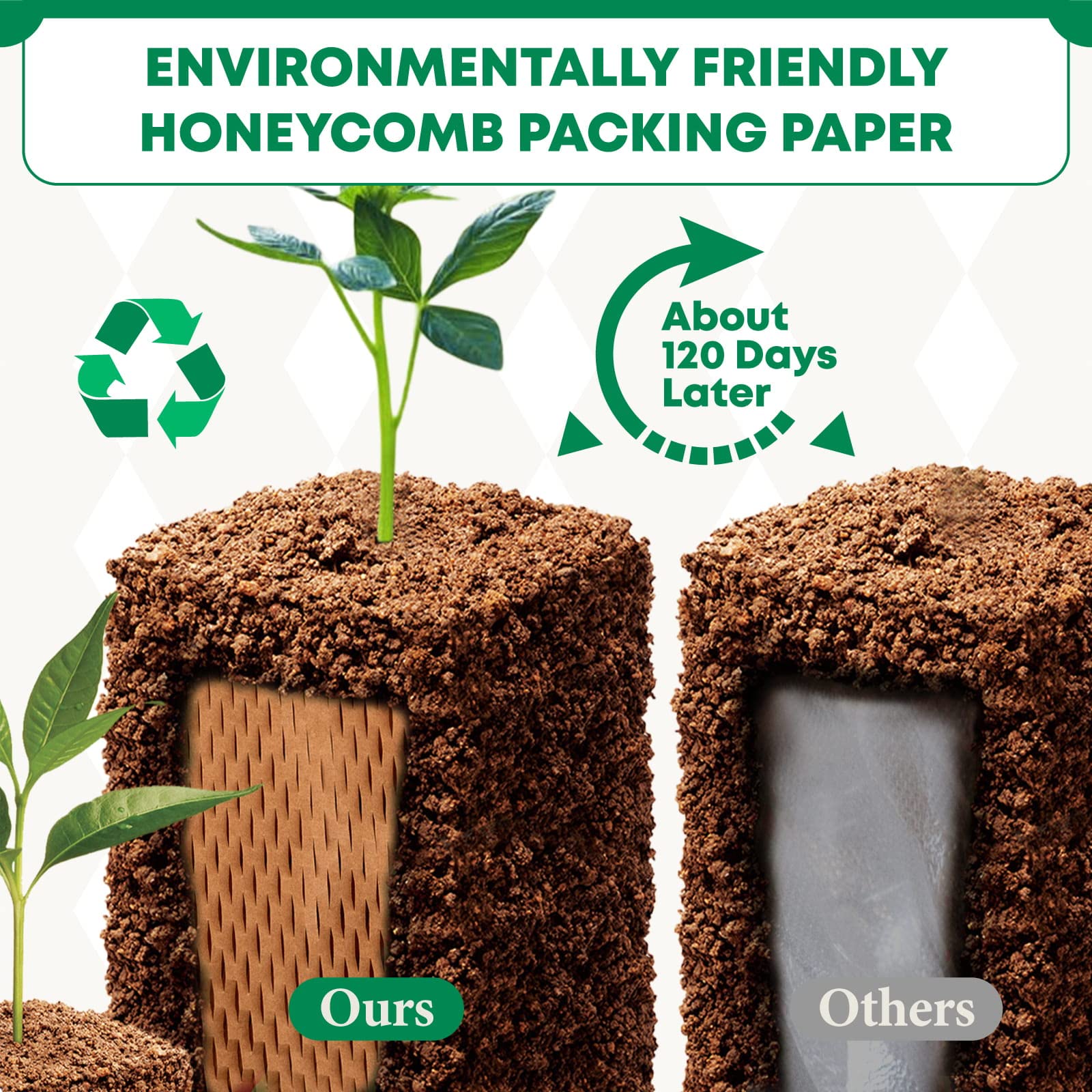 TDZWIN Honeycomb Packing Paper, 15"x 213' Eco Friendly Packing Paper for moving, Recyclable Honeycomb Packing Paper Wrapping Protective Roll With 12 Fragile Sticker Labels & 100Ft Jute Twine Brown