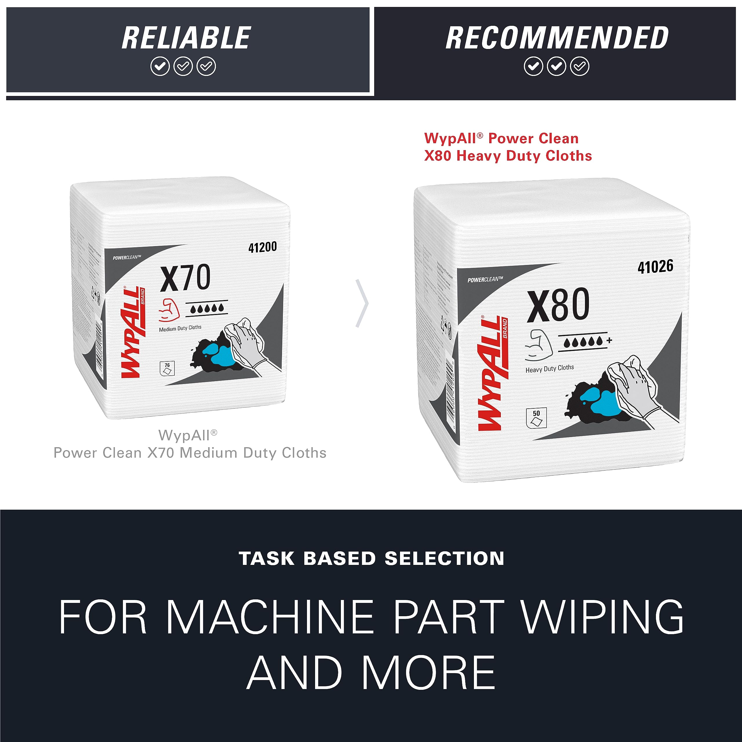 WypAll Power Clean X80 Heavy Duty Cloths (41026), Extended Use Cloths Quarter-fold Format, White, 50 Sheets / Pack; 4 Packs / Case; 200 Folded Sheets / Case