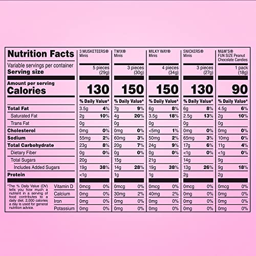 M&M'S PEANUT, SNICKERS, TWIX, MILKY WAY & 3 MUSKETEERS & Easter Chocolate Candy Spring Assortment, 31.3 oz, 100-Piece Bag