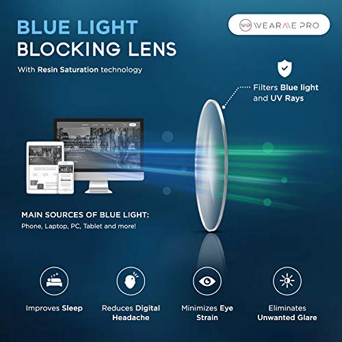 WearMe Pro Retro Round Blue Light Blocking Glasses - UV & Bluelight Blocker for Women - Anti Glare, Trendy Non Prescription for Reading (Grey Frame)