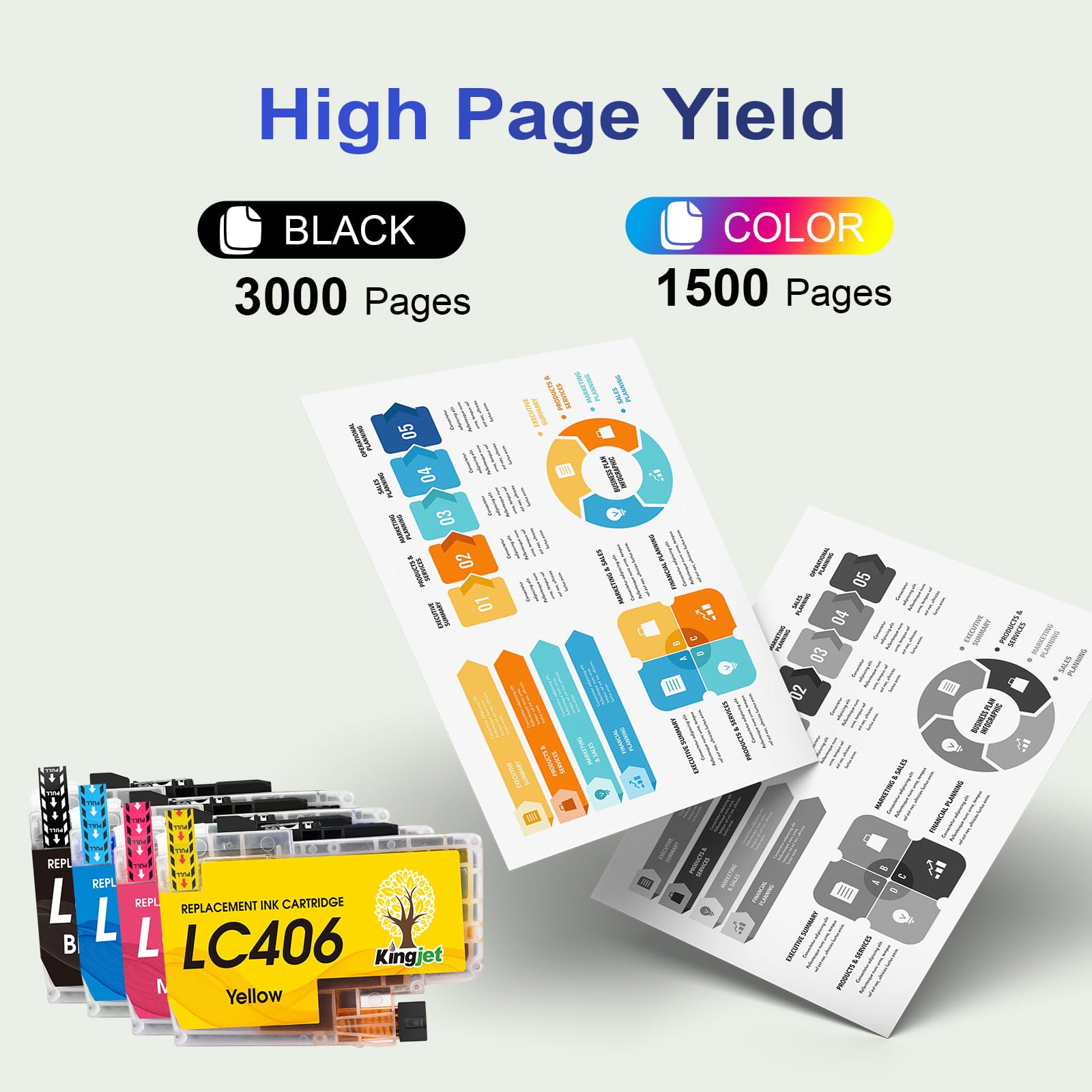 Kingjet Compatible Ink Cartridge Replacement for Canon CLI-251XL CLI 251 XL (3C/3M/3Y) Work with PIXMA MX922 IP7220 MG5520 MG5420 IX6820 IP8720 MG7120 MG6320 Printer