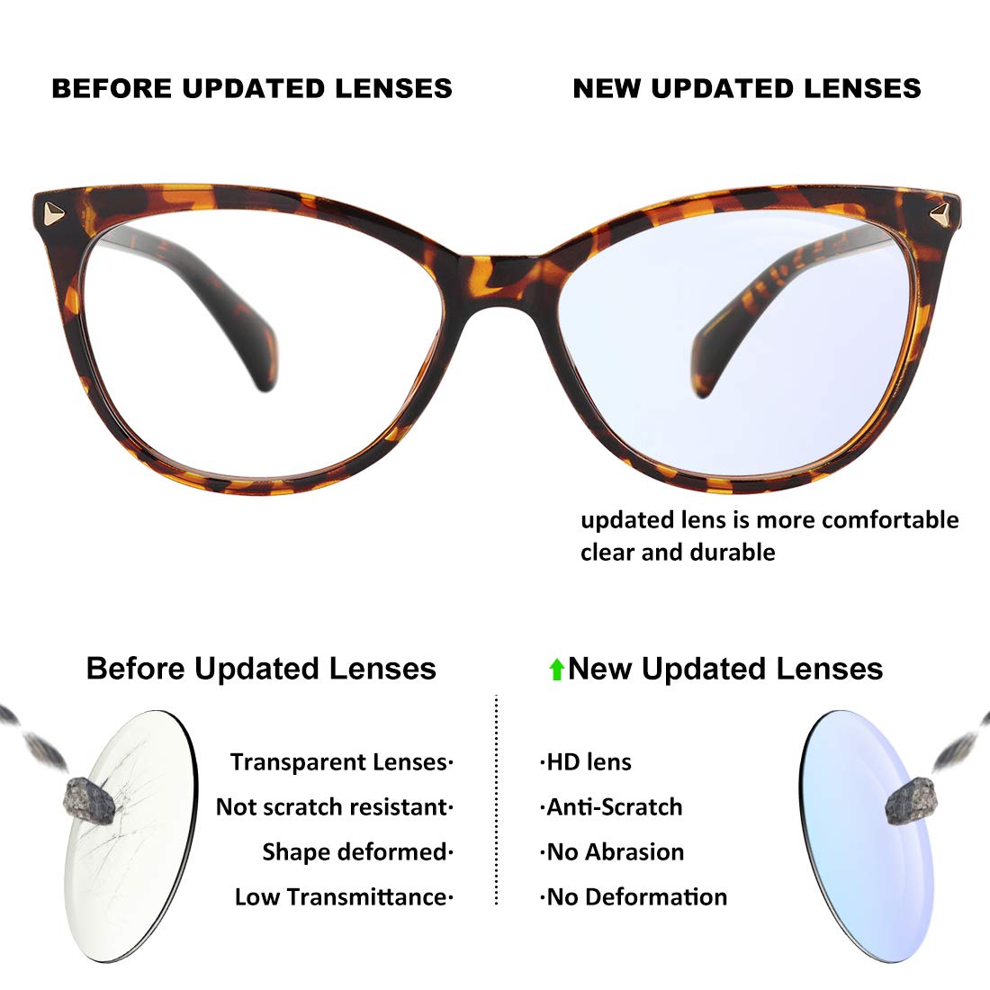 MEETSUN Non Prescription Glasses Frame for Women,Retro Cateye Fake Eyeglasses HD Clear Lens (Tortoise Frame Clear Lens)