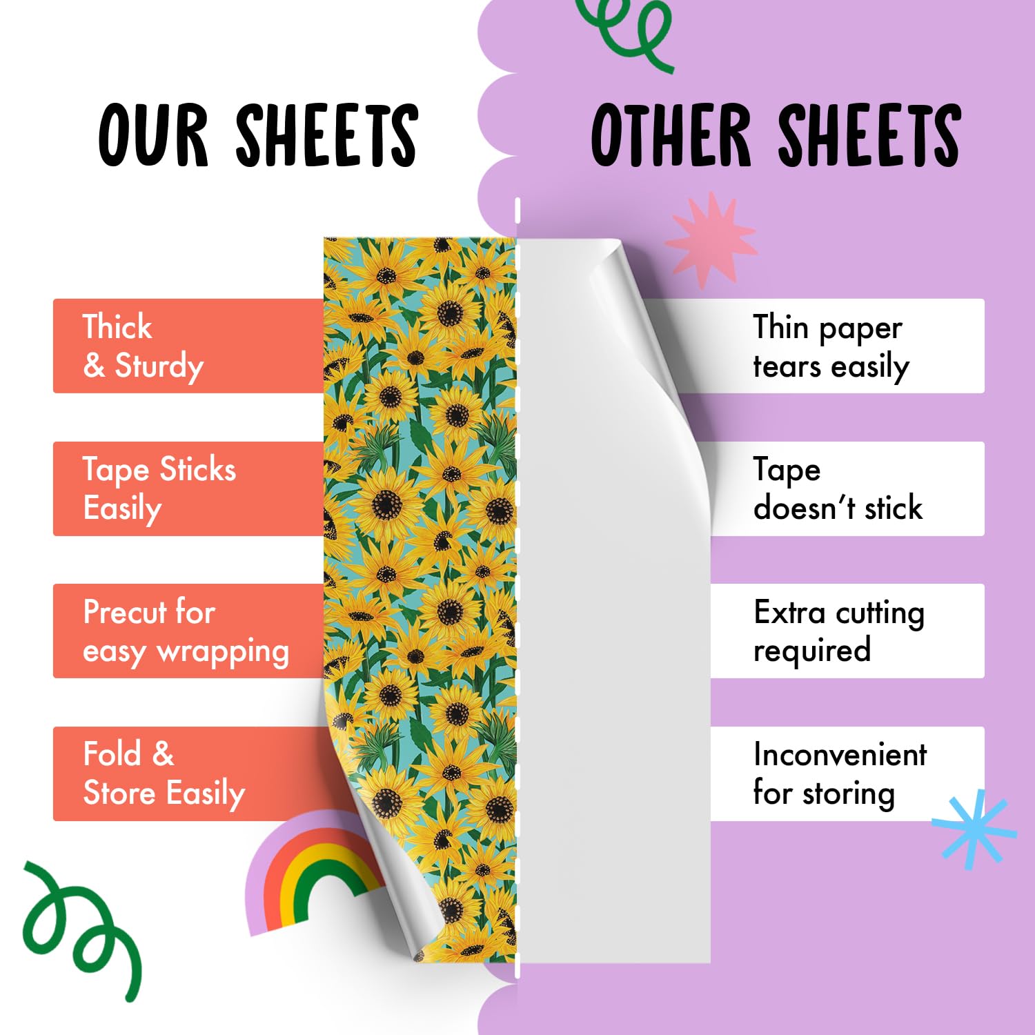 CENTRAL 23 Floral Wrapping Paper - Sunflowers Gift Wrapping Paper - Blue Yellow Boho Vintage - Bridal Shower Gift Wrap - 6 Sheets - For Women Men Birthdays Wedding Easter - Recyclable