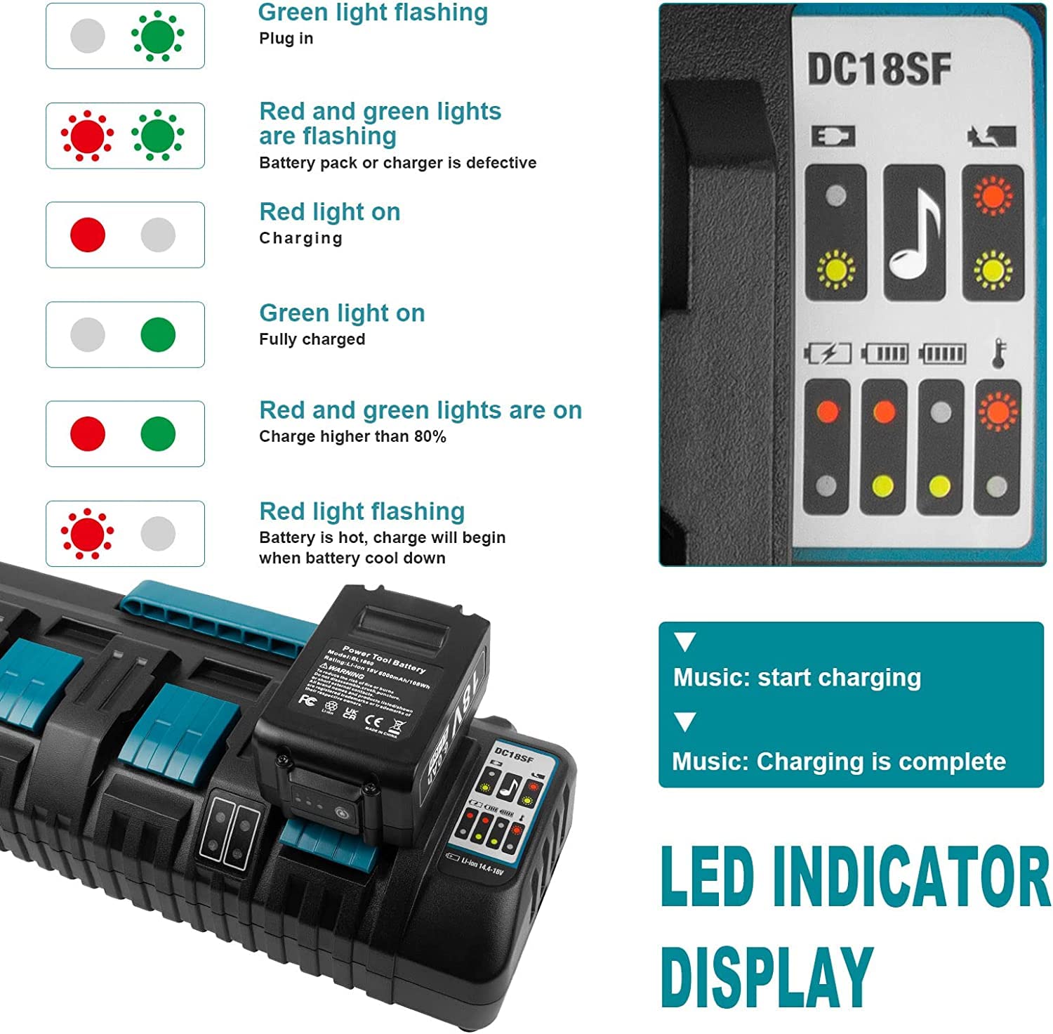 TREE.NB DC18SF 4-Port 18V Rapid Charger Compatible with Makita 14.4V-18V Li-ion Battery BL1830 BL1840 BL1850 BL1860 BL1820B BL1815 BL1430 BL1415, Replace for DC18RC DC18RD Charger