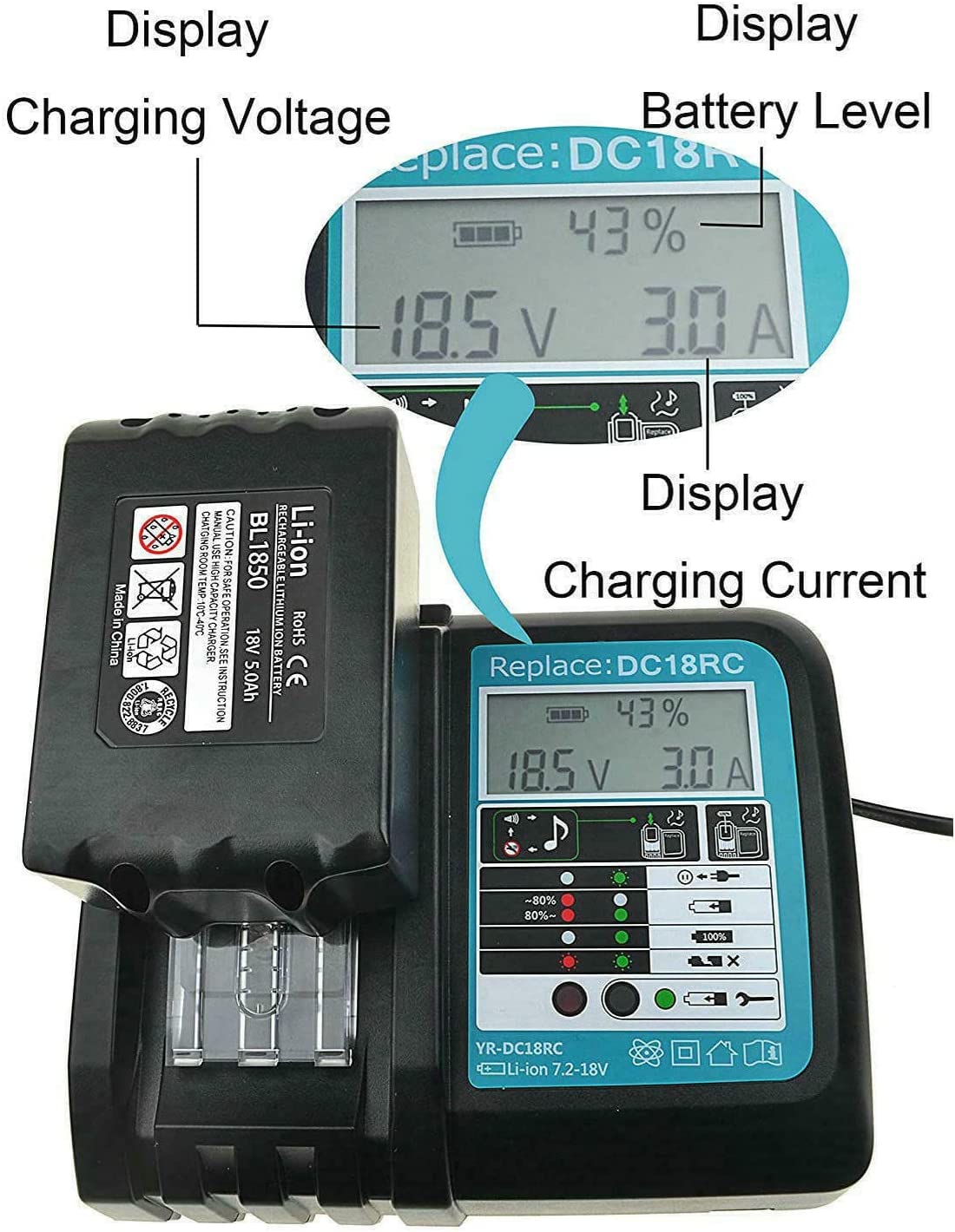 QCZRED 18V DC18RC Charger Compatible with Chargers DC18RD DC18RF DC18SF Suitable for Makita BL1860 BL1850 BL1840 BL1830 BL1815