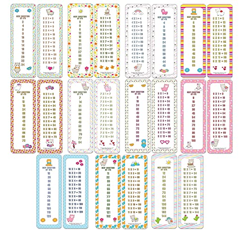 Creanoso Skip Counting Chart Bookmark Cards - Llama Theme (6-Set X 11 Cards) – Stocking Stuffers Gifts Page Clippers Corporate Giveaways