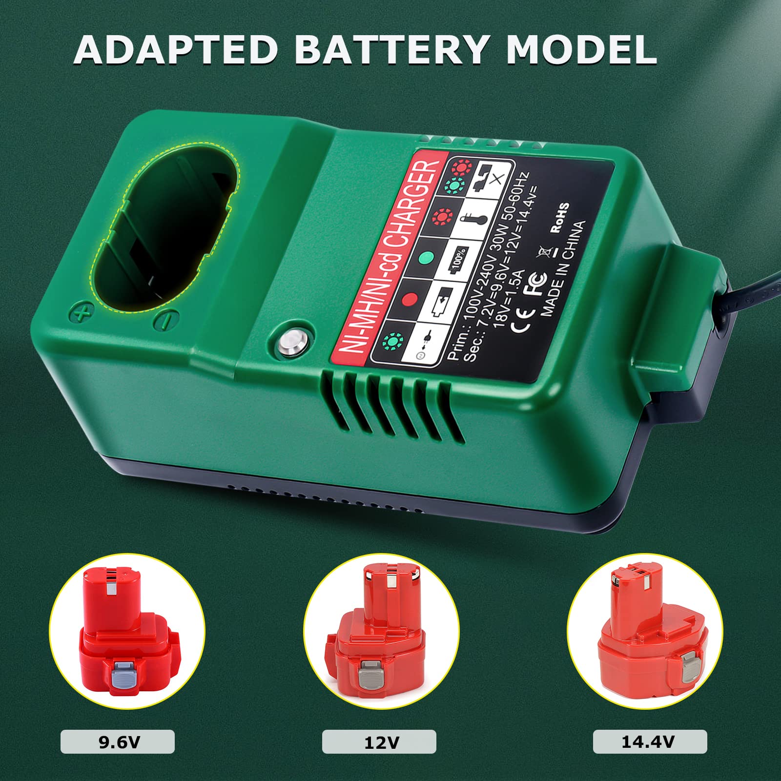 Replace for Makita DC1804 DC1822 DC1414 Battery Charger 7.2V-18V NI-CD&NI-MH Battery Charge Replacement Power Tool Battery Charger LaiPuDuo
