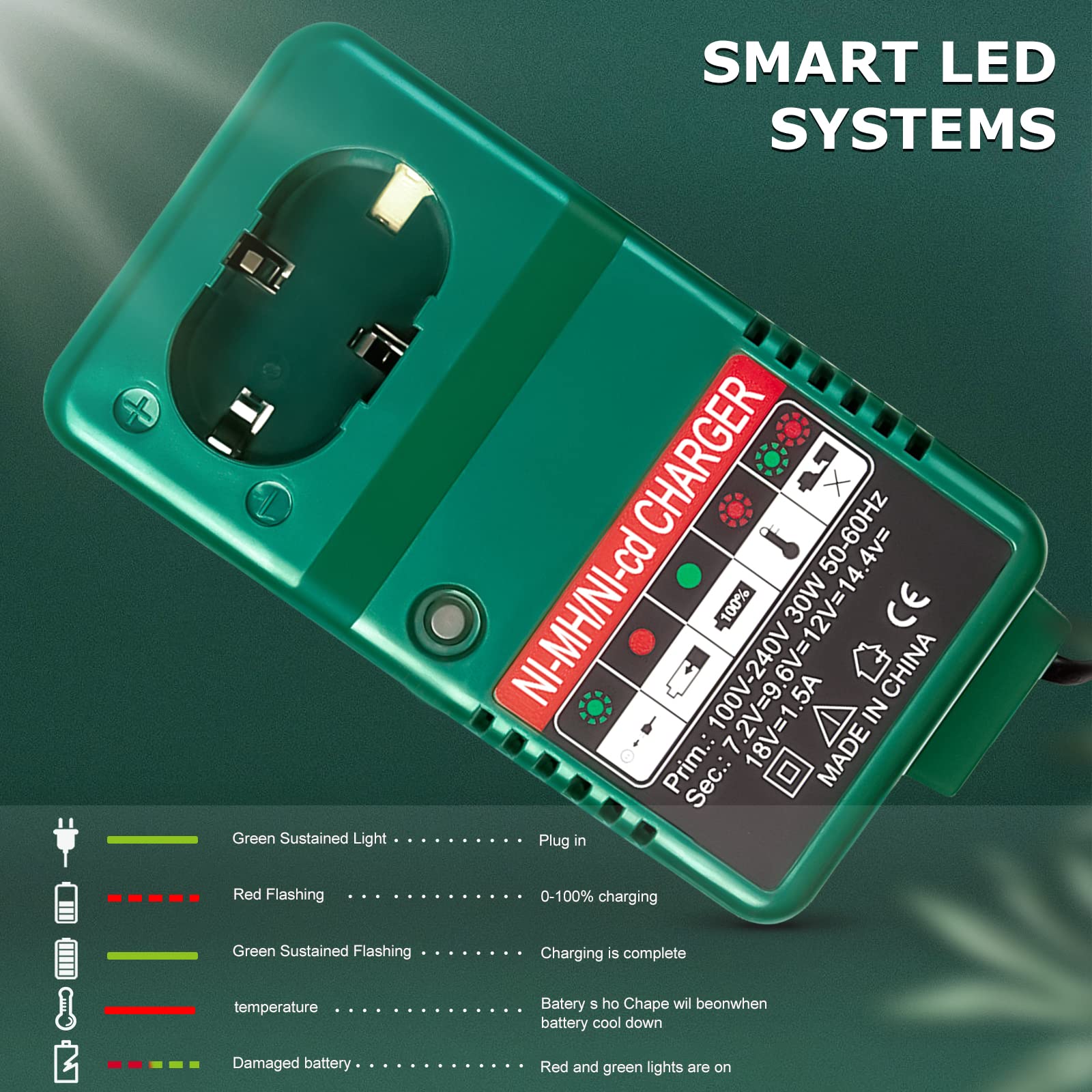Replace for Makita DC1804 DC1822 DC1414 Battery Charger 7.2V-18V NI-CD&NI-MH Battery Charge Replacement Power Tool Battery Charger LaiPuDuo